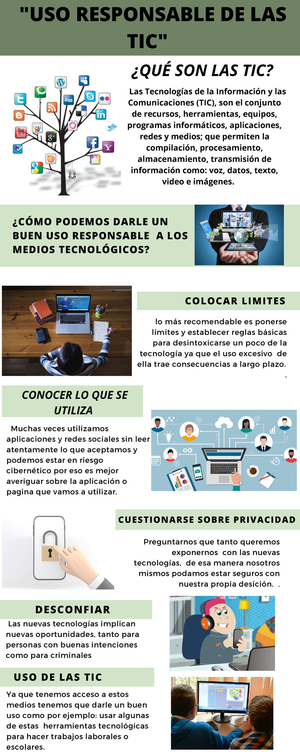 Infografía sobre el Uso Responsable de las TIC y sus Límites - Studocu