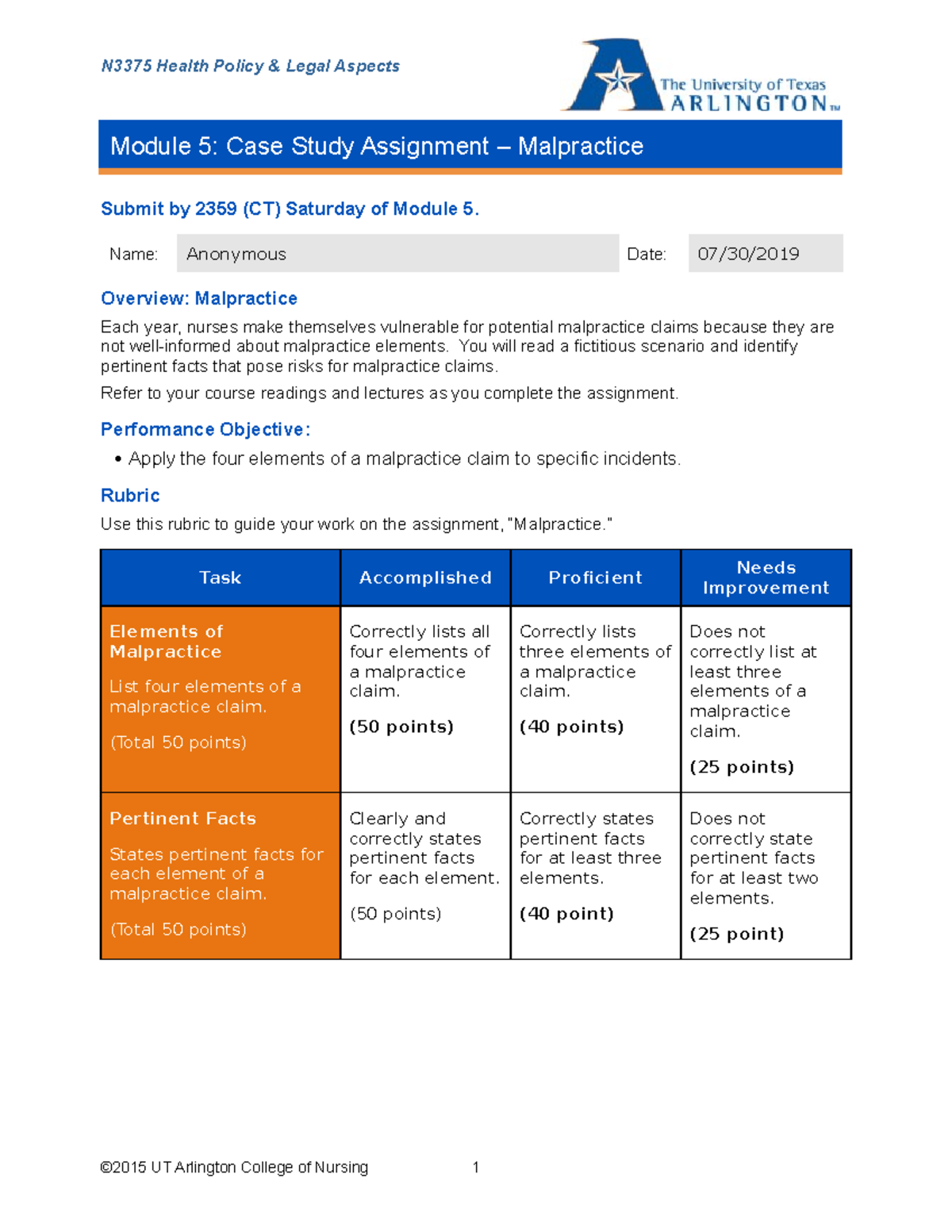 N3375 Module 5 Assignment: Understanding Malpractice Claims - Studocu