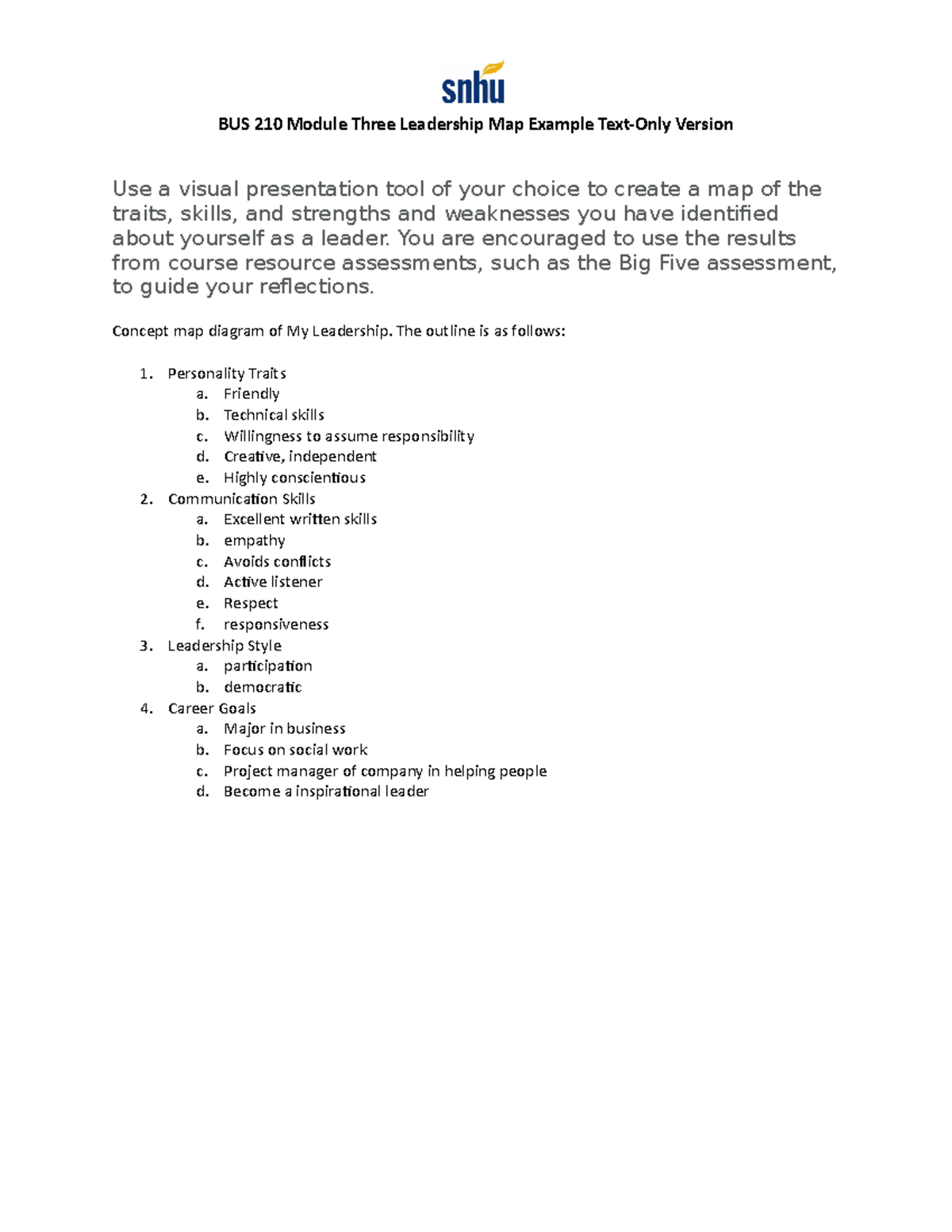 BUS 210 Module Three Leadership Map: Strengths and Weaknesses Outline ...