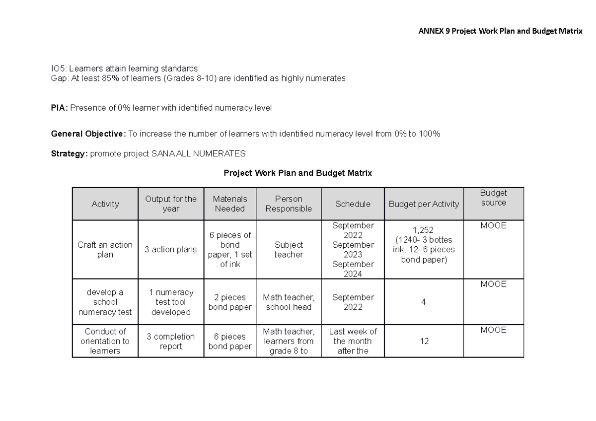 Project Work Plan & Budget Matrix for Numeracy Skills Enhancement - Studocu