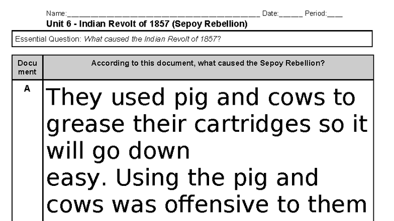Unit 6 - Indian Revolt of 1857: Causes of the Sepoy Rebellion - Studocu