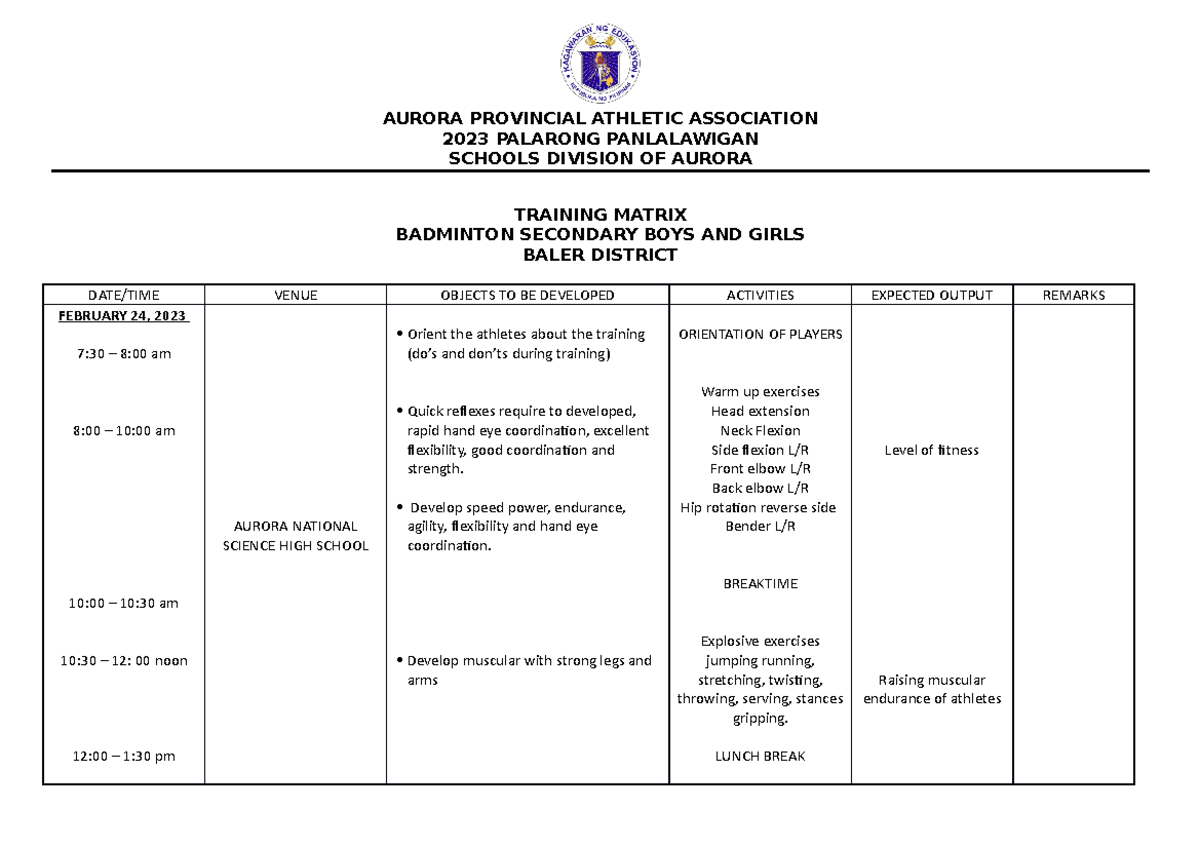 Badminton Training Matrix: Schedule for Secondary Athletes - Studocu