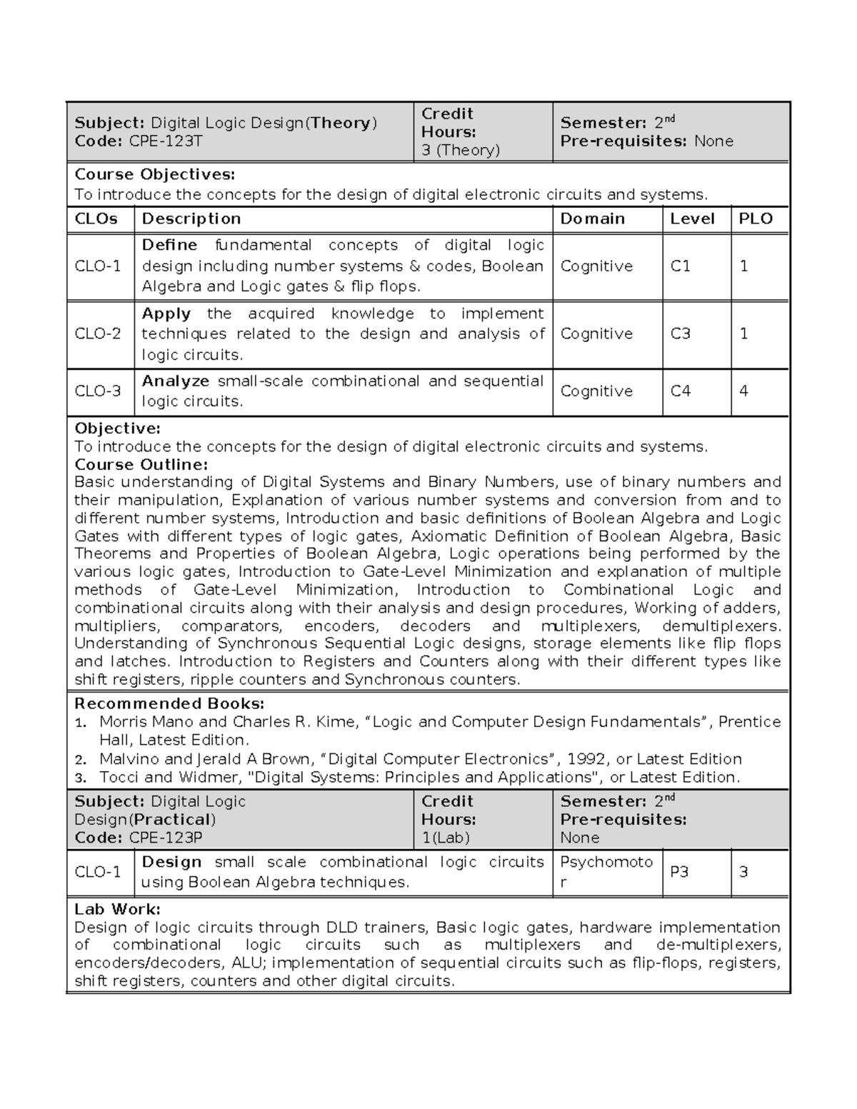 CPE-123 Digital Logic Design Course Overview & Structure (2023-27 ...