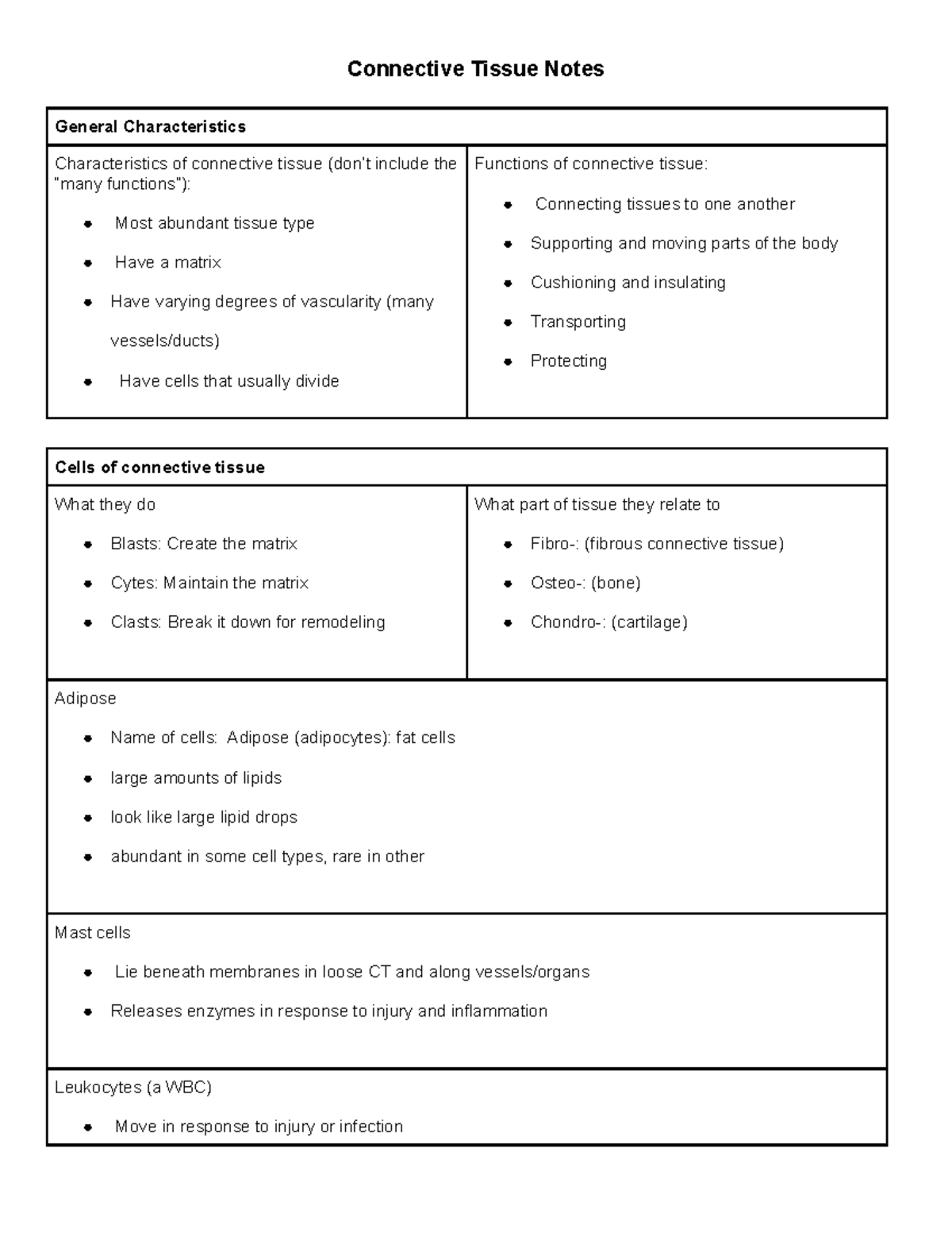 Connective Tissue Notes - Connective Tissue Notes General ...