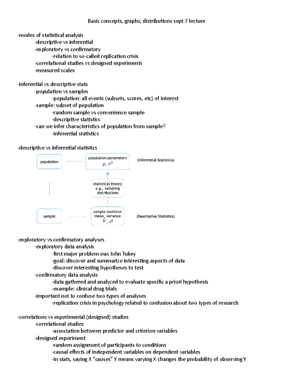 Humbehv 3ST3 Topic 1 Lecture Notes: Stats Concepts & Graphs Insights ...