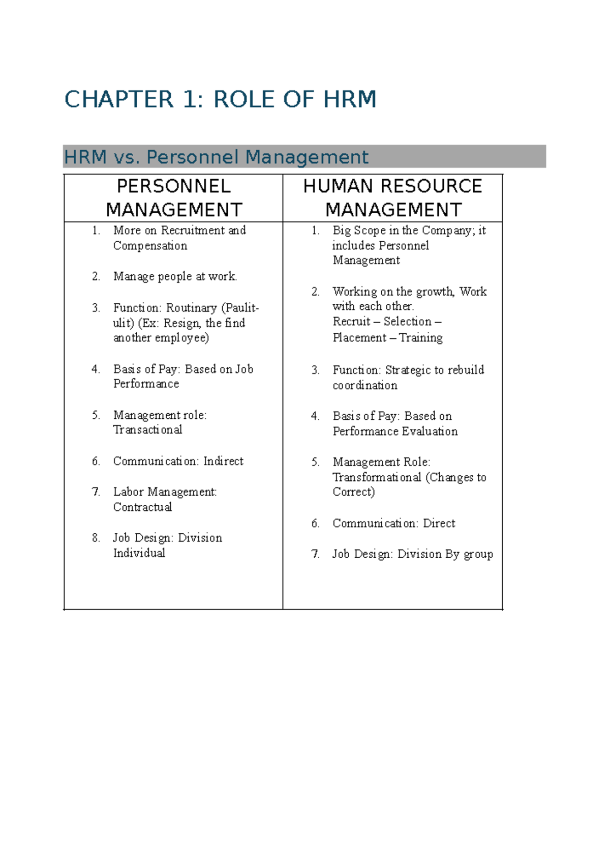 HRM 101: Chapter 1 - Role of HRM vs. Personnel Management - Studocu