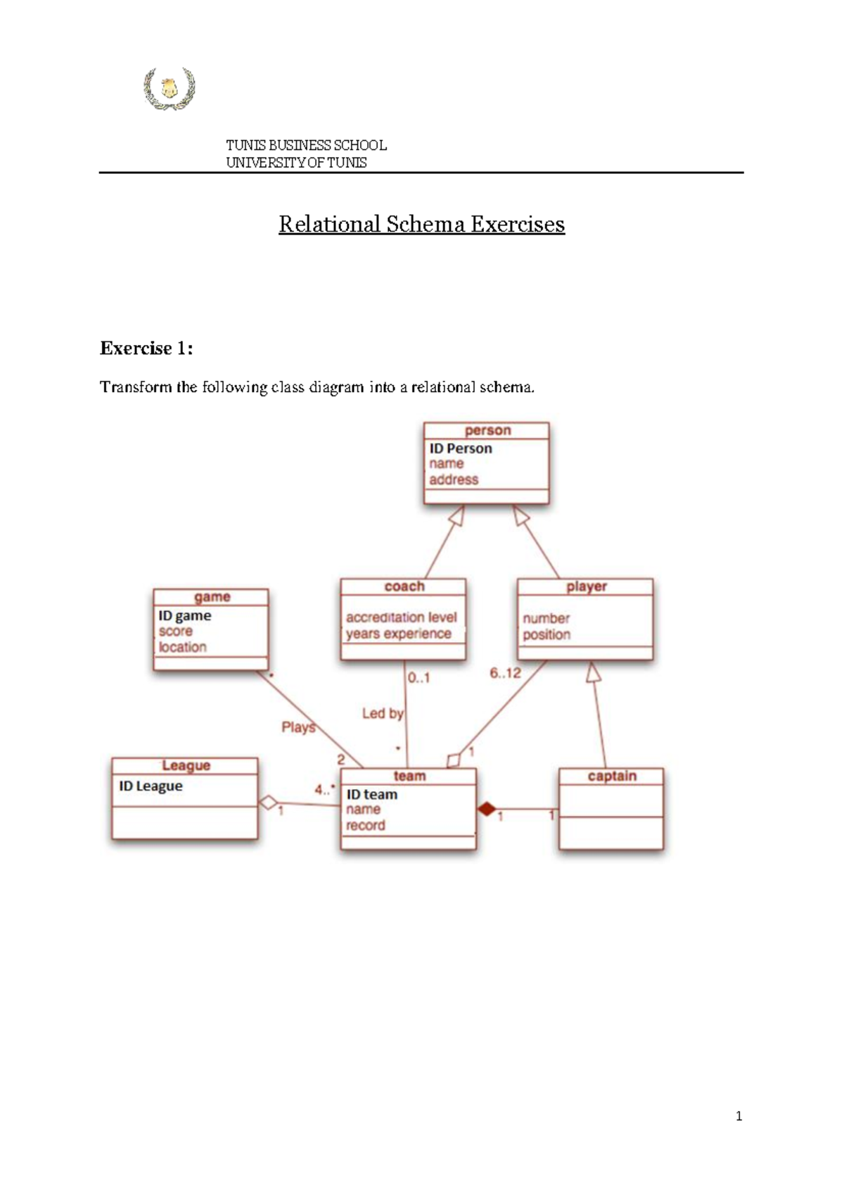 2026 Relational Schema Lab: Class Diagram Transformations and Exercises ...