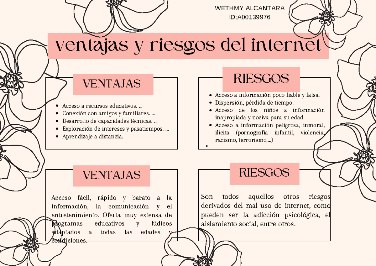 Matriz de Ventajas y Riesgos del Internet - ID: A - Studocu