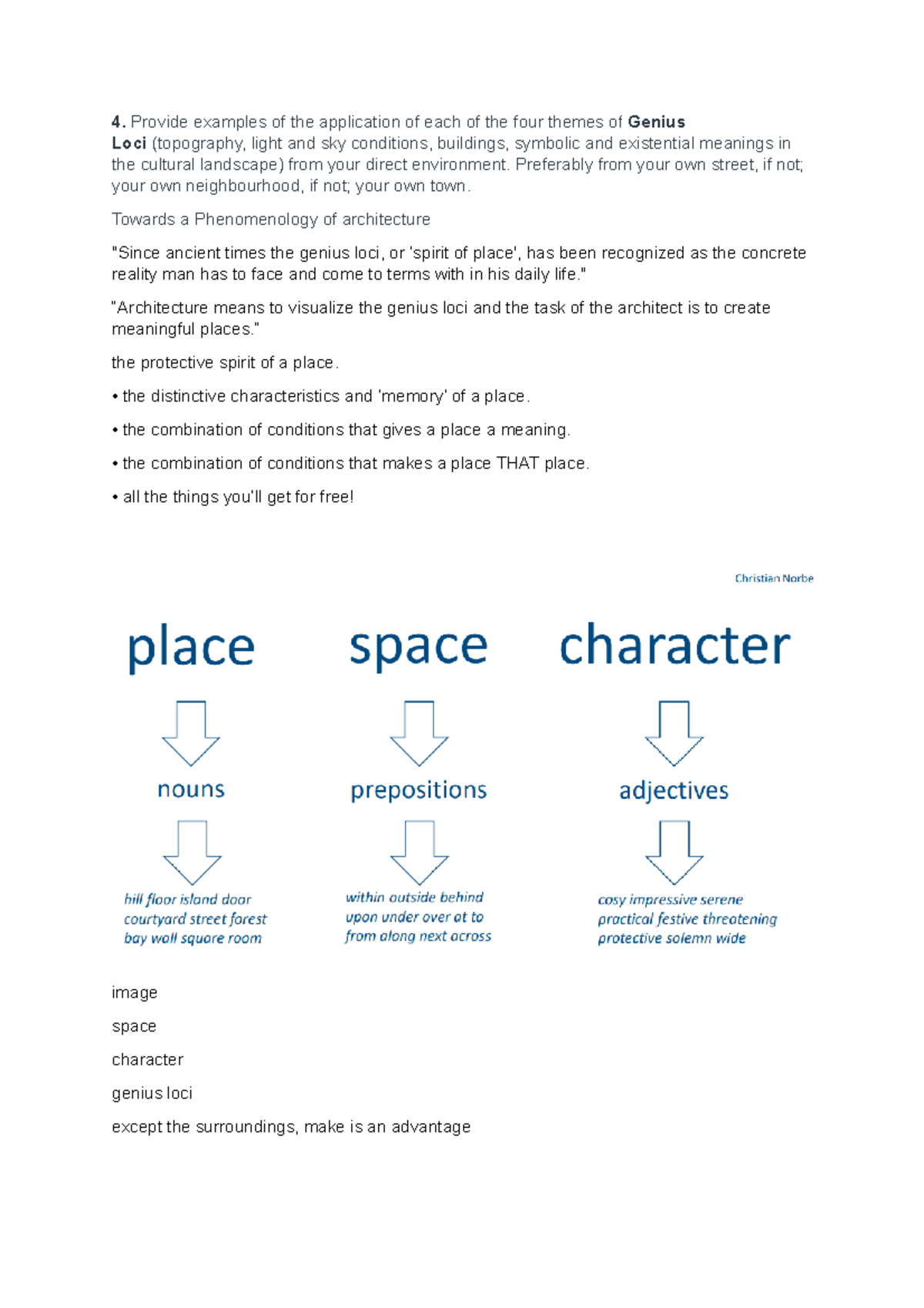 Genius Loci in Architectural Context: Examples from My Neighborhood for ...