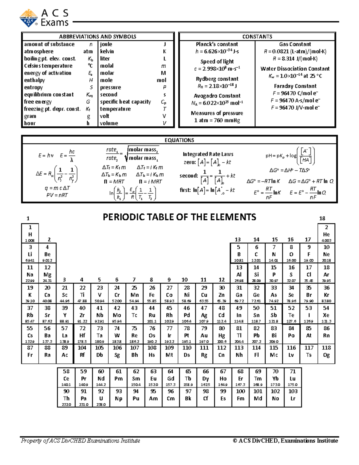 ACS Periodic Table and Constants Reference Sheet - Studocu
