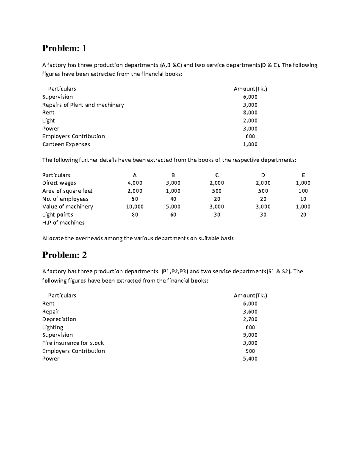 Overheads Allocation Problems for Course 240609 210340 - Studocu