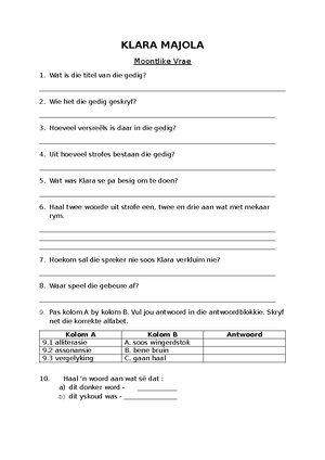 Grade 9 Afrikaans HL Test - NASIONALE ASSESSERING ALGEMENE ...