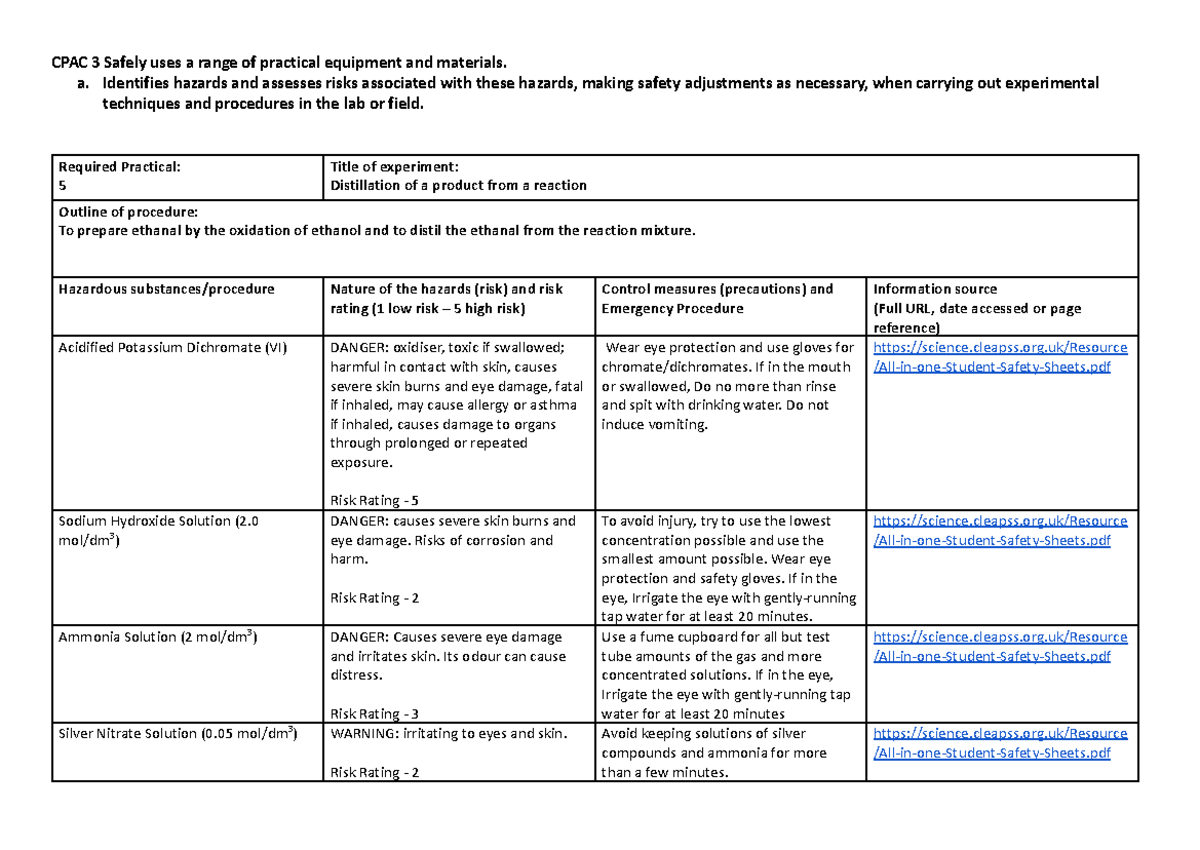 CPAC 3 Risk assessment for distillation experiment (RP5) - Studocu