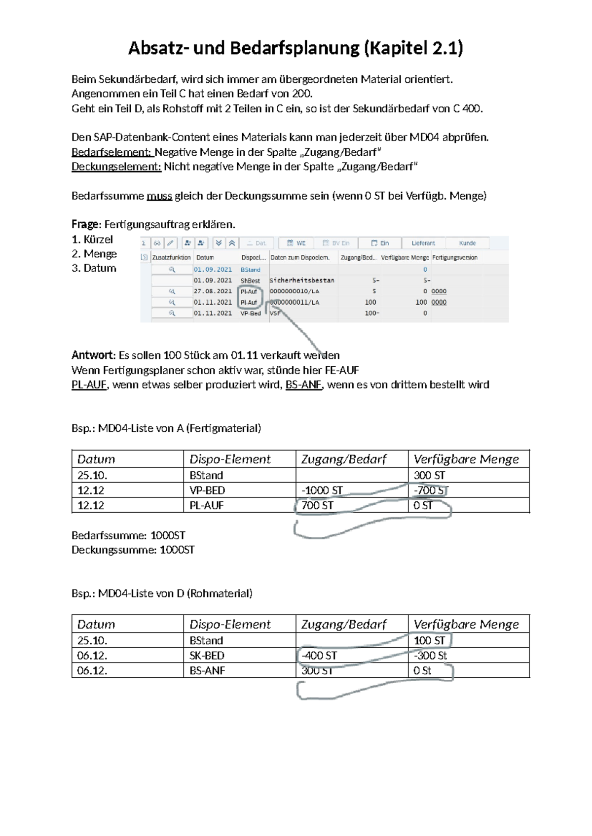 SAP 2.1 - Zusammenfassung der Materialbedarfsplanung und Disposition ...