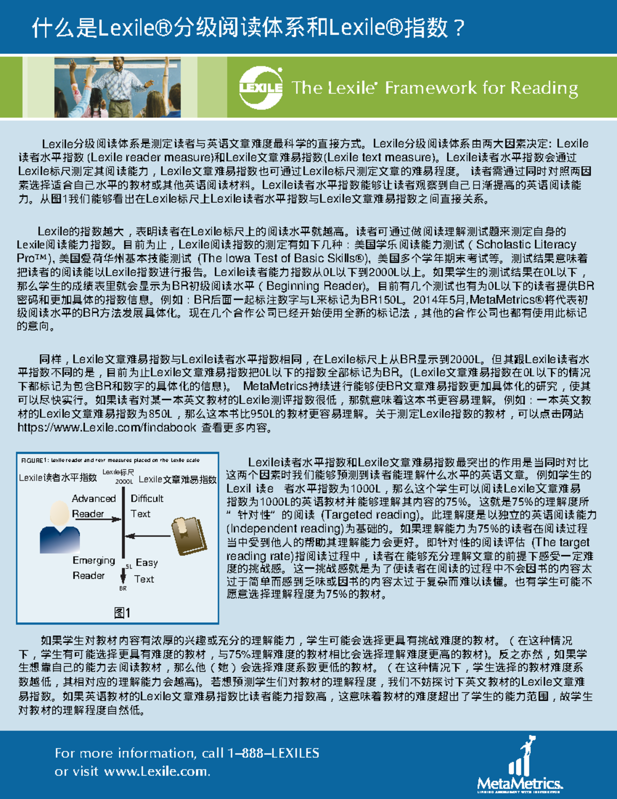 Understanding the Lexile Measure: A Guide for CH Students - Studocu