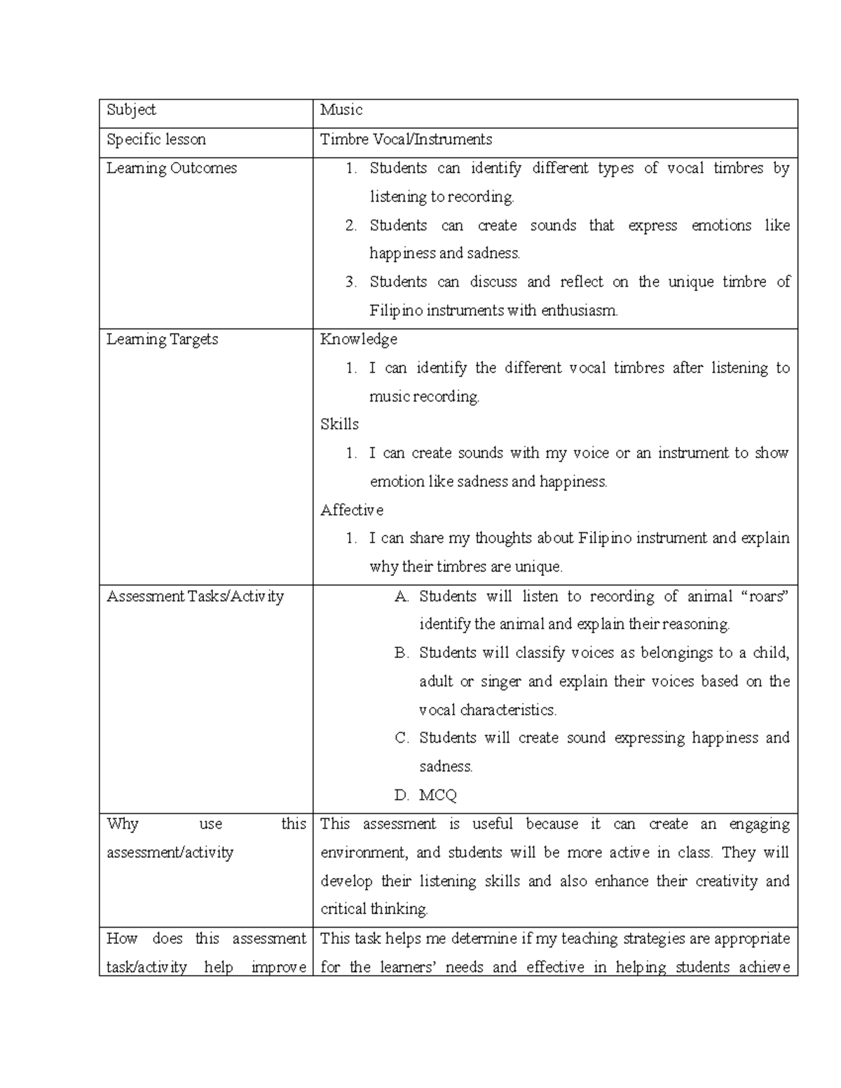 Music Assessment Task 2: Exploring Vocal Timbre & Emotions - Studocu