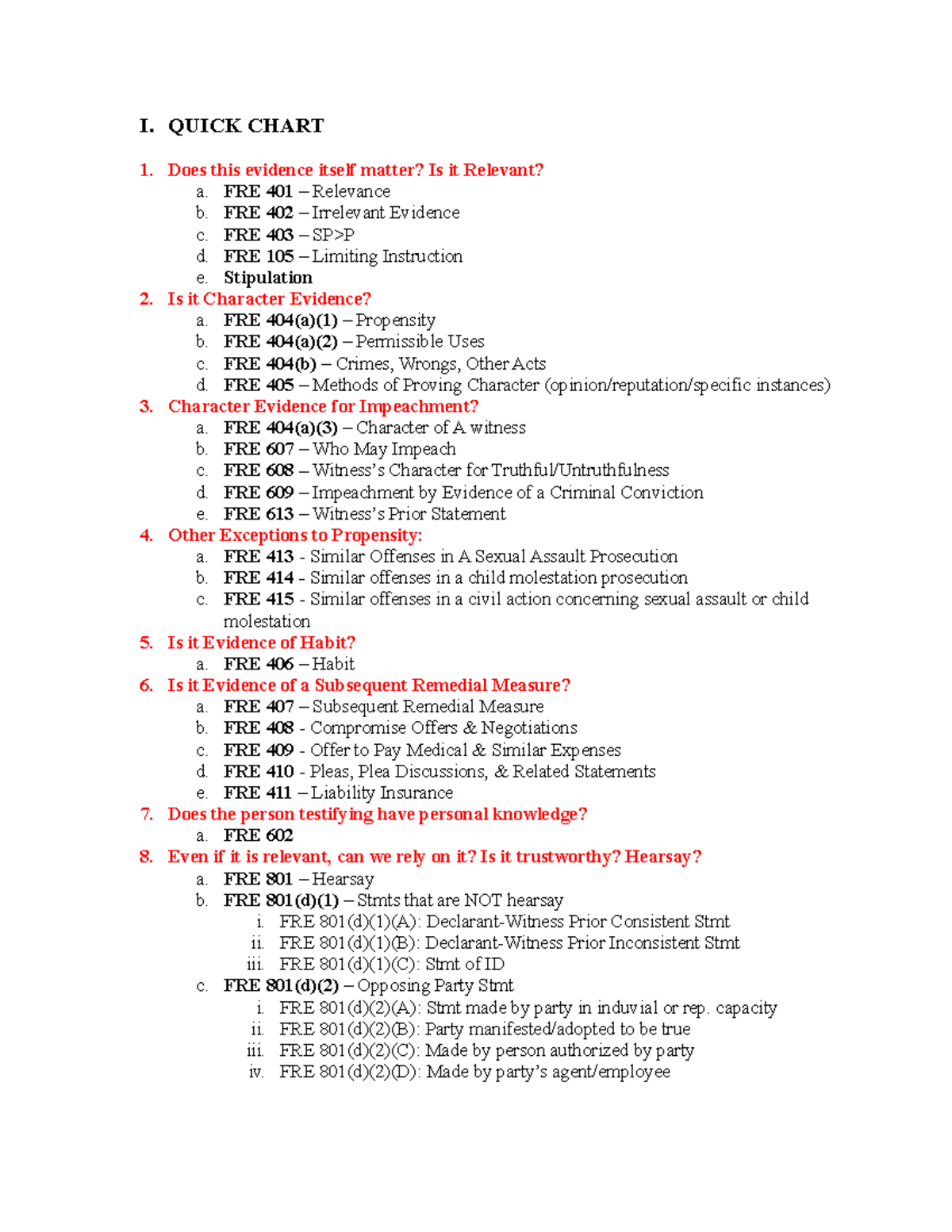 FRE Evidence Outline: Key Concepts & Rules Comprehensive Review - Studocu