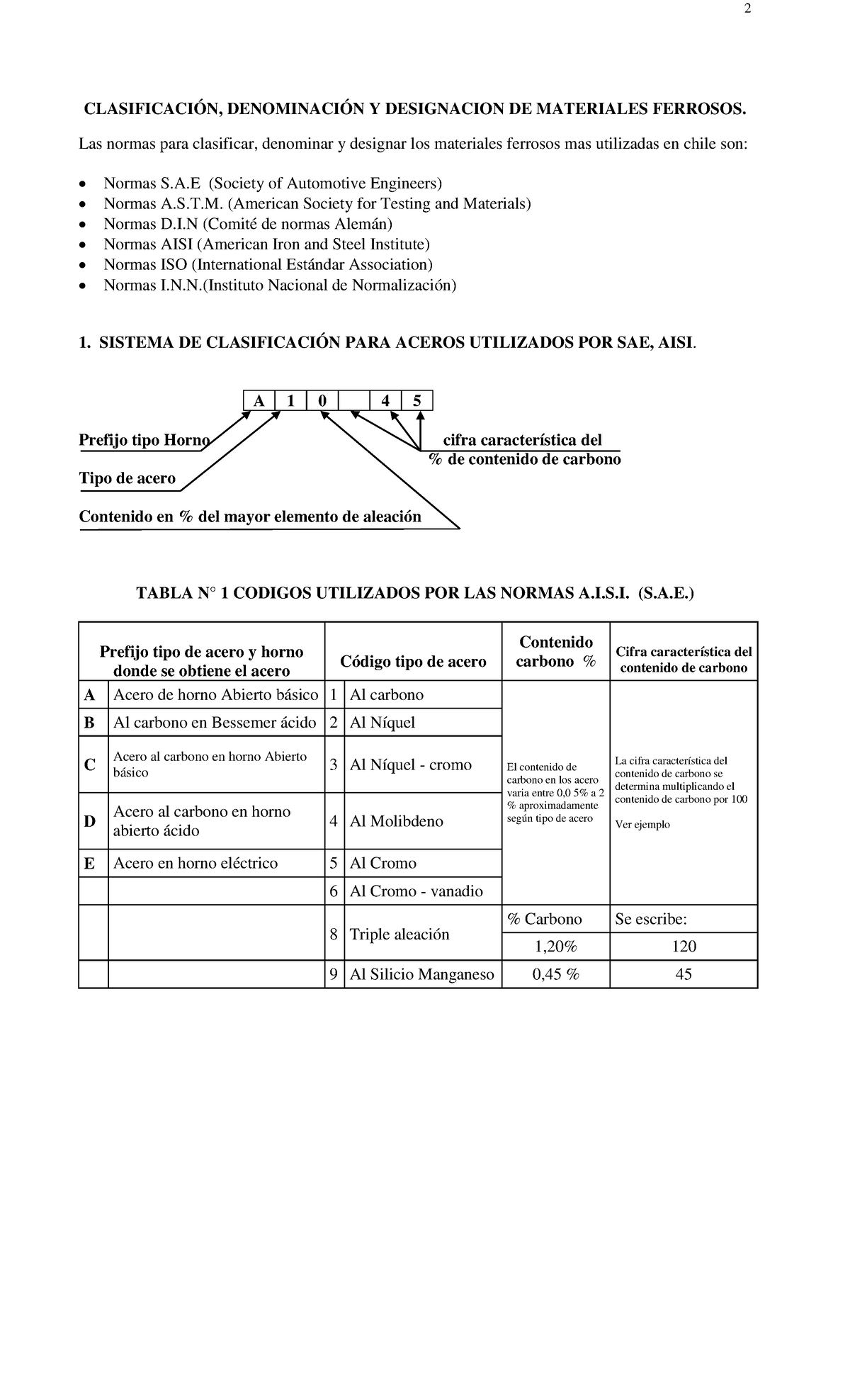 Clasificación de Aceros según Normas DIN, SAE e ISO - Studocu