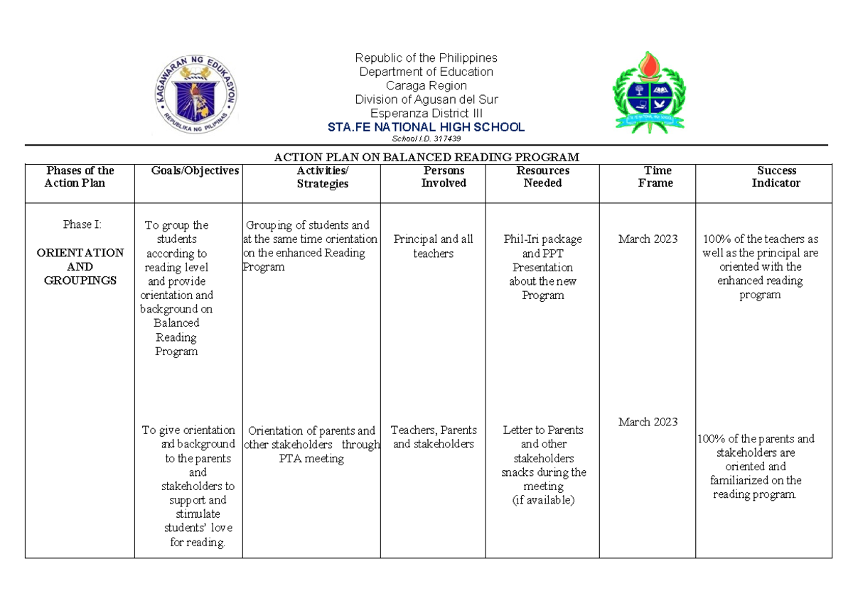 Action Plan for Balanced Reading Program: Enhancing Proficiency - Studocu