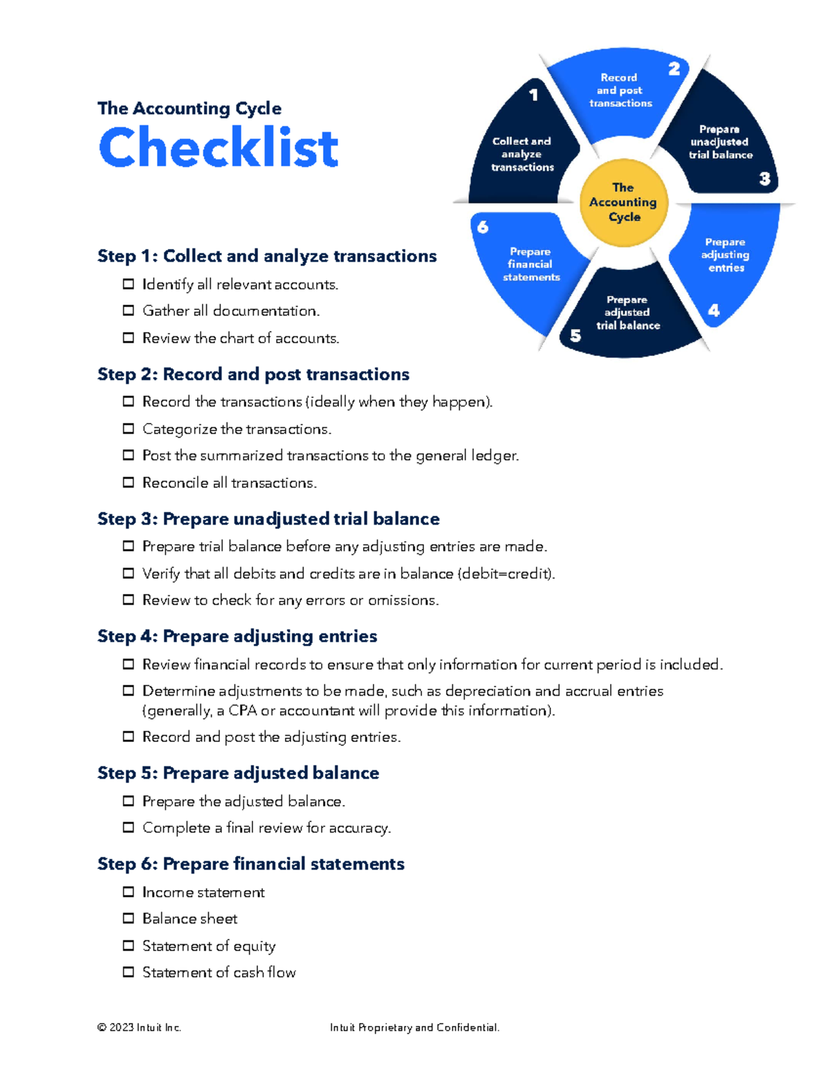 Bookkeeping - Accounting Cycle Checklist - © 2023 Intuit Inc. Intuit ...