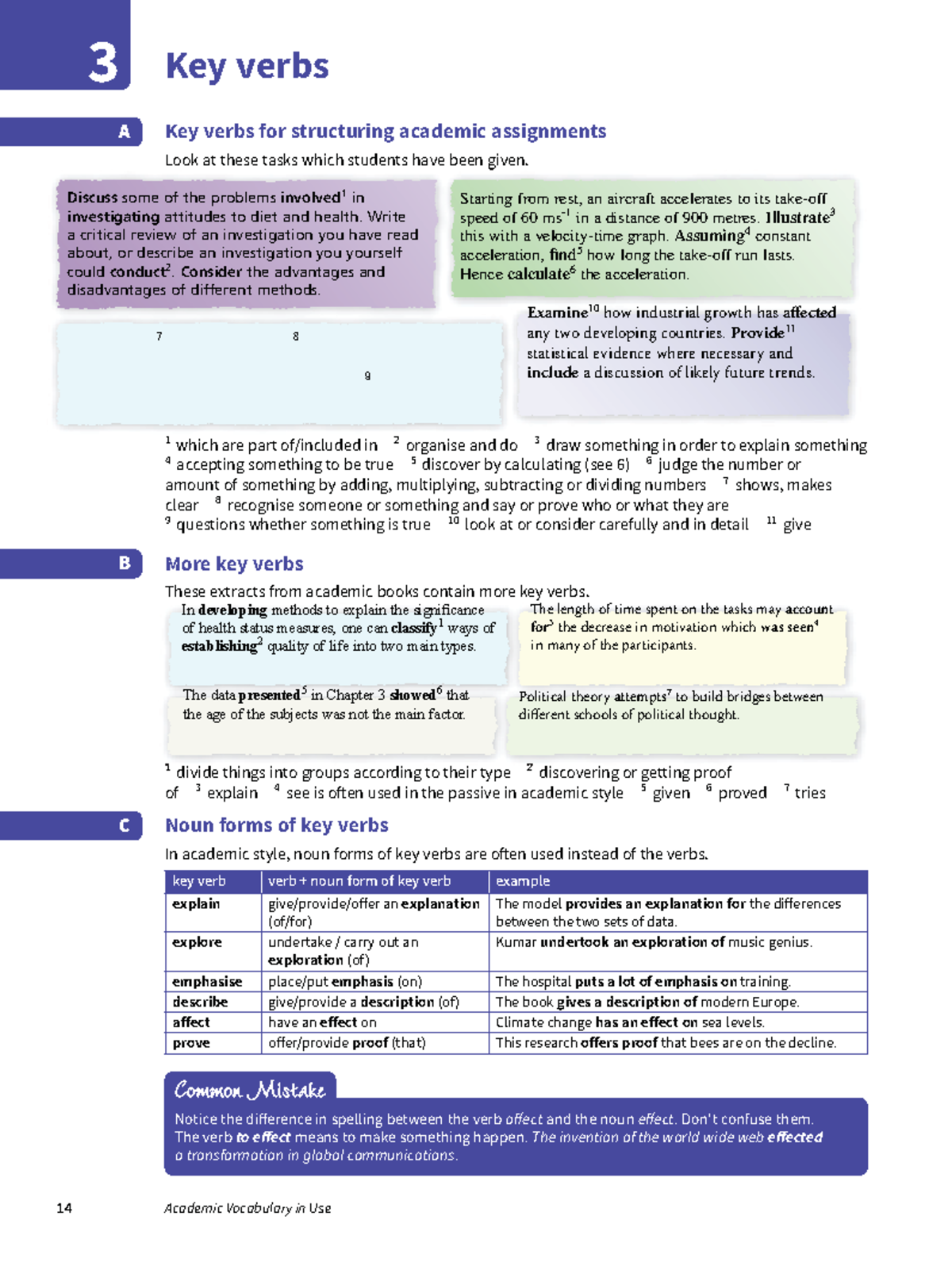 Key verbs vocabulary lop 2 - 14 Academic Vocabulary in Use 3 Key verbs Key verbs for structuring ...