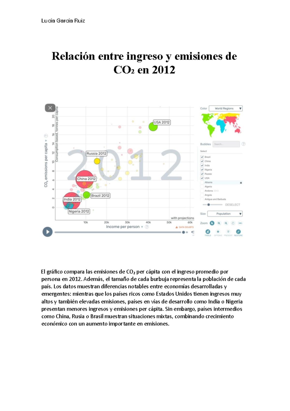 Relación Ingreso y Emisiones de CO₂ en 2012 - Gapminder 2 - Studocu