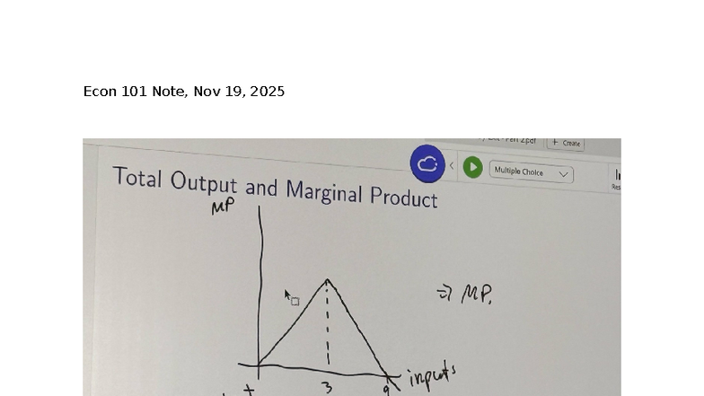 Econ 101 Note - this is a short note from lecture = - ECON 101 - Econ ...
