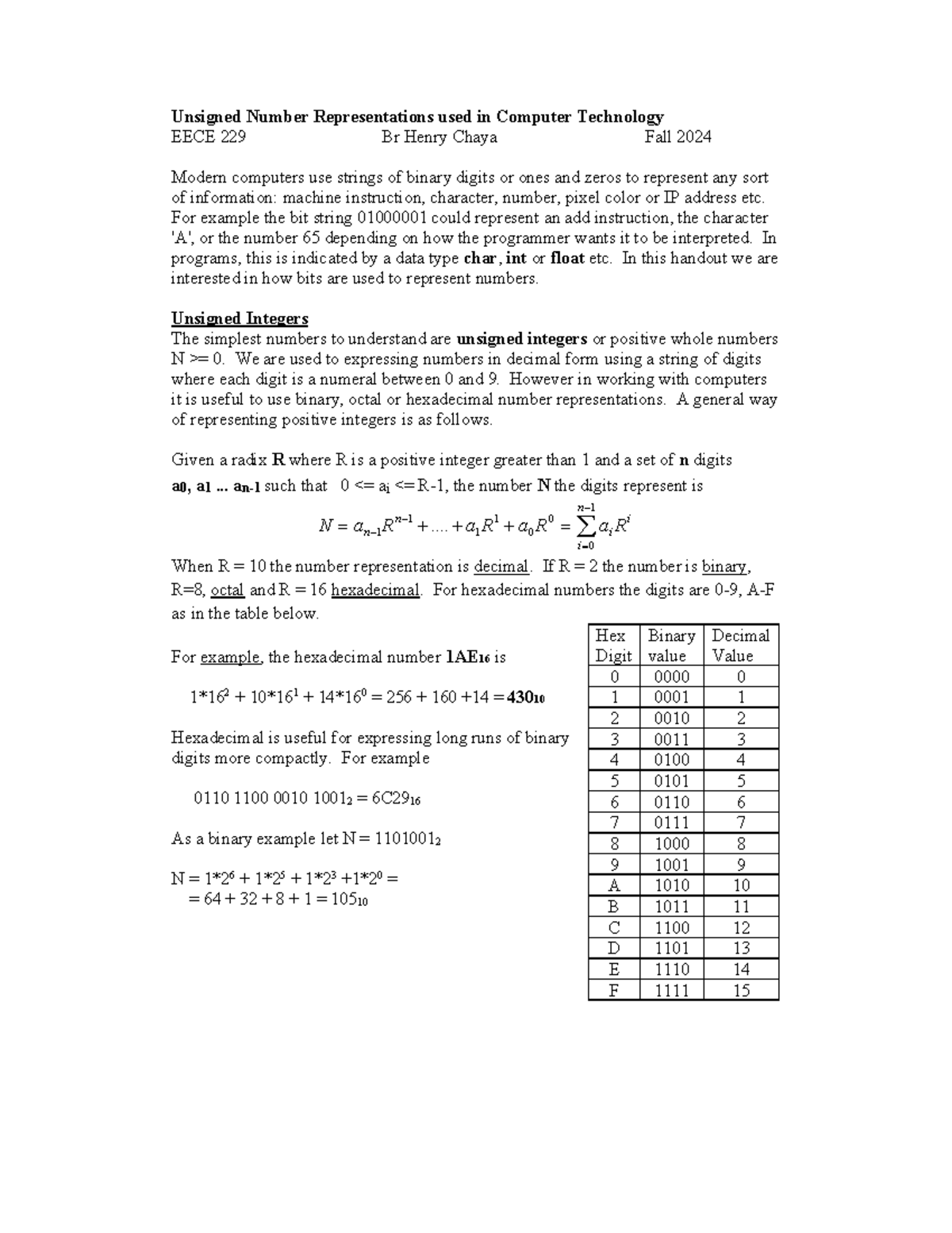 Unsigned Number Representations in Computer Tech - EECE 229 Fall 2024 ...
