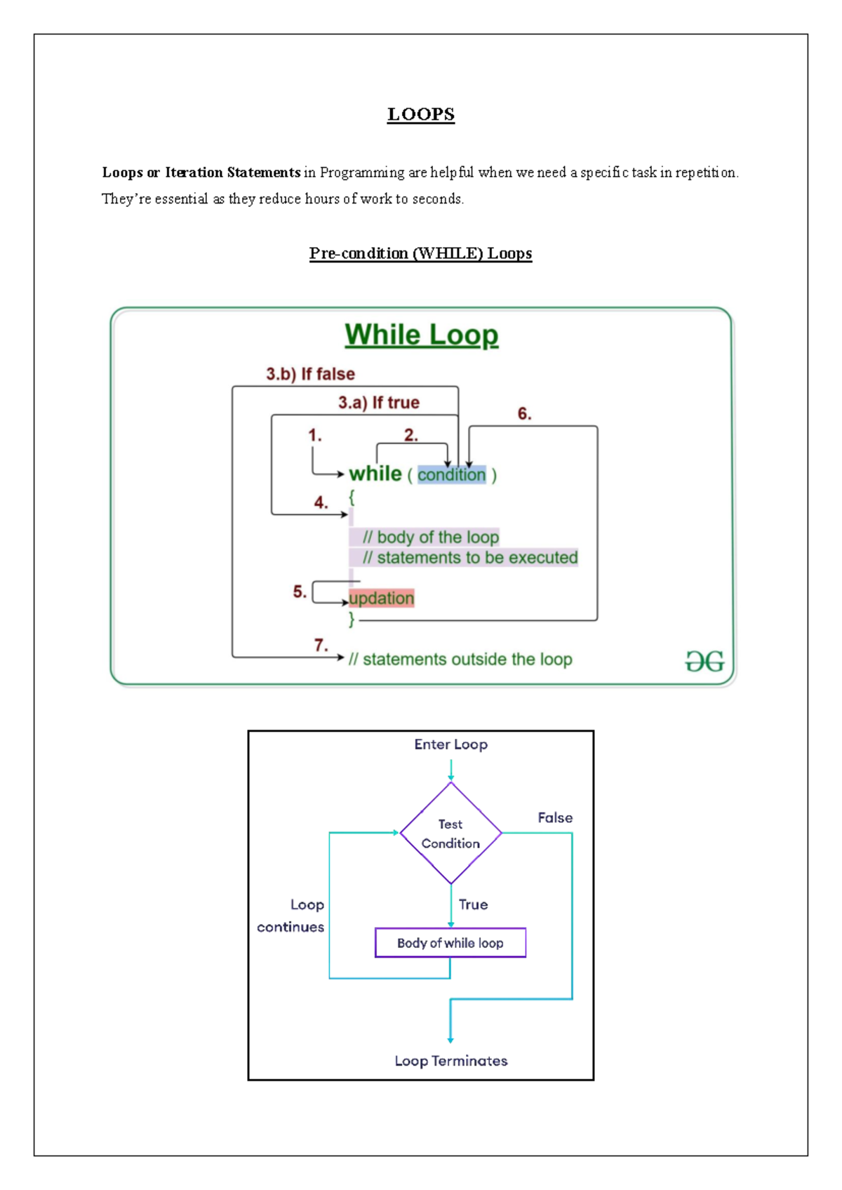 Loops in Programming: WHILE and FOR Statements (CS101) - Studocu