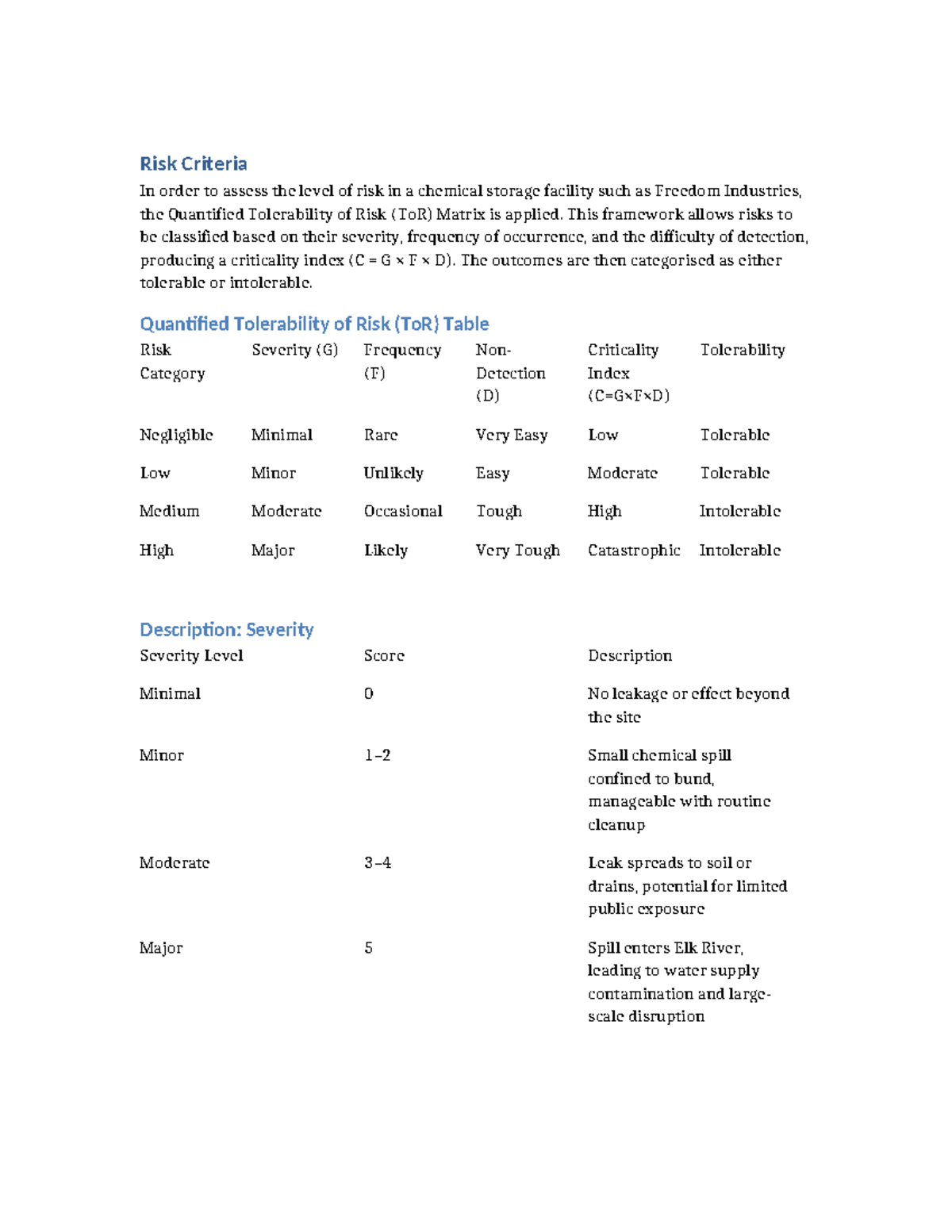 Risk Criteria for Chemical Storage: Freedom Industries Analysis - Studocu