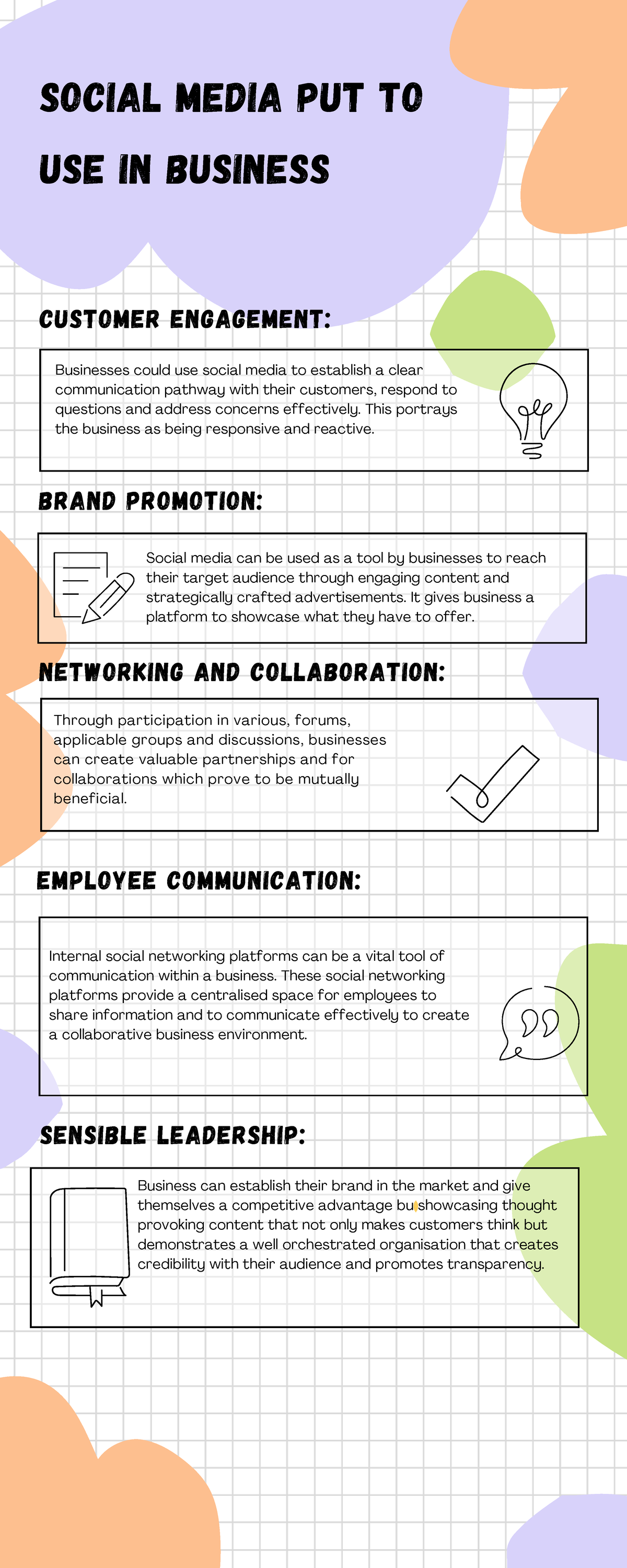 KOB infographic on social media - SOCIAL MEDIA PUT TO USE IN BUSINESS ...