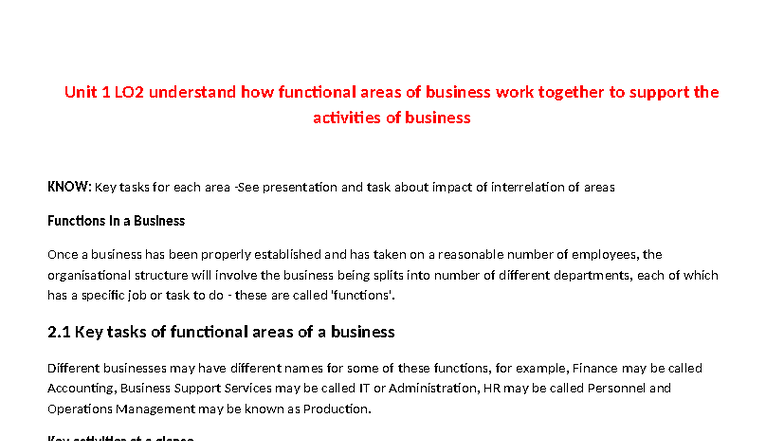 Unit 1 LO2: Understanding Functional Areas in Business Operations - Studocu
