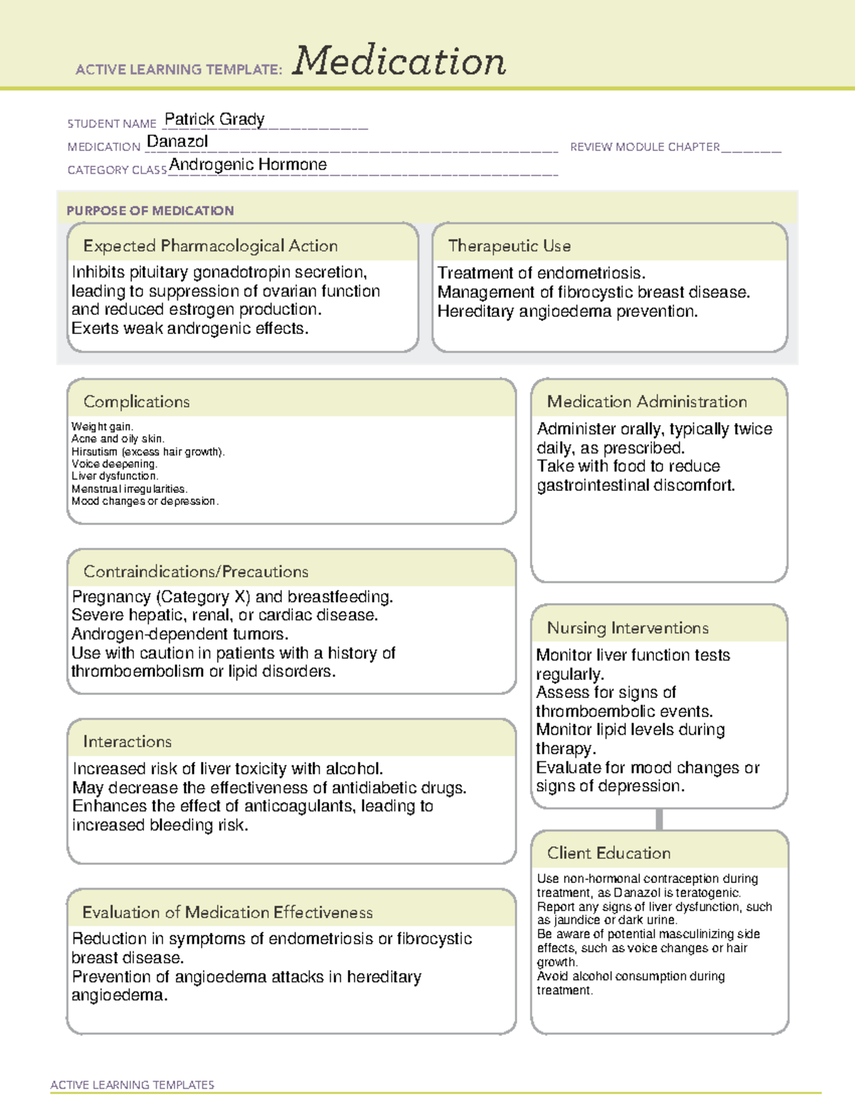 ACTIVE LEARNING TEMPLATE: Danazol Medication Review Module - Studocu