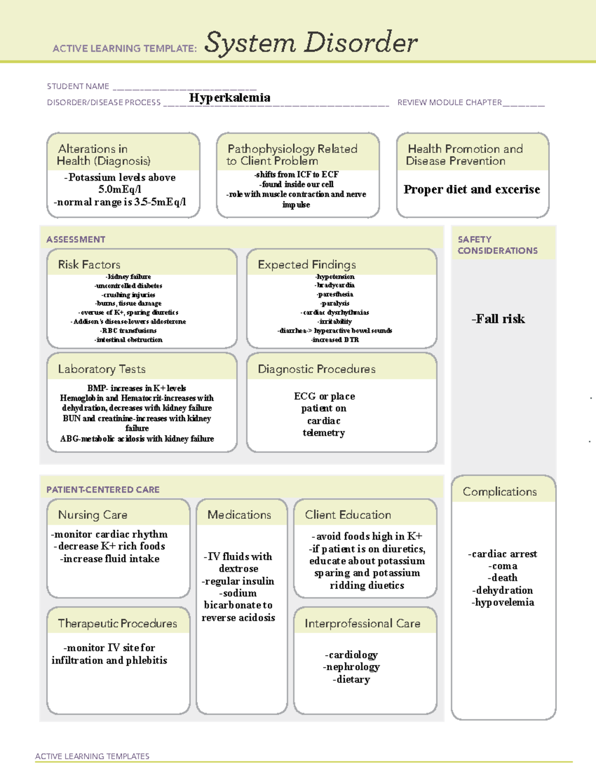 Hyperkalemia System Disorder: Active Learning Template Guide - Studocu