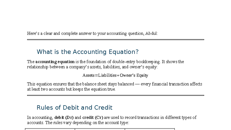 ACCT 101: Understanding the Accounting Equation and Rules of Debit ...