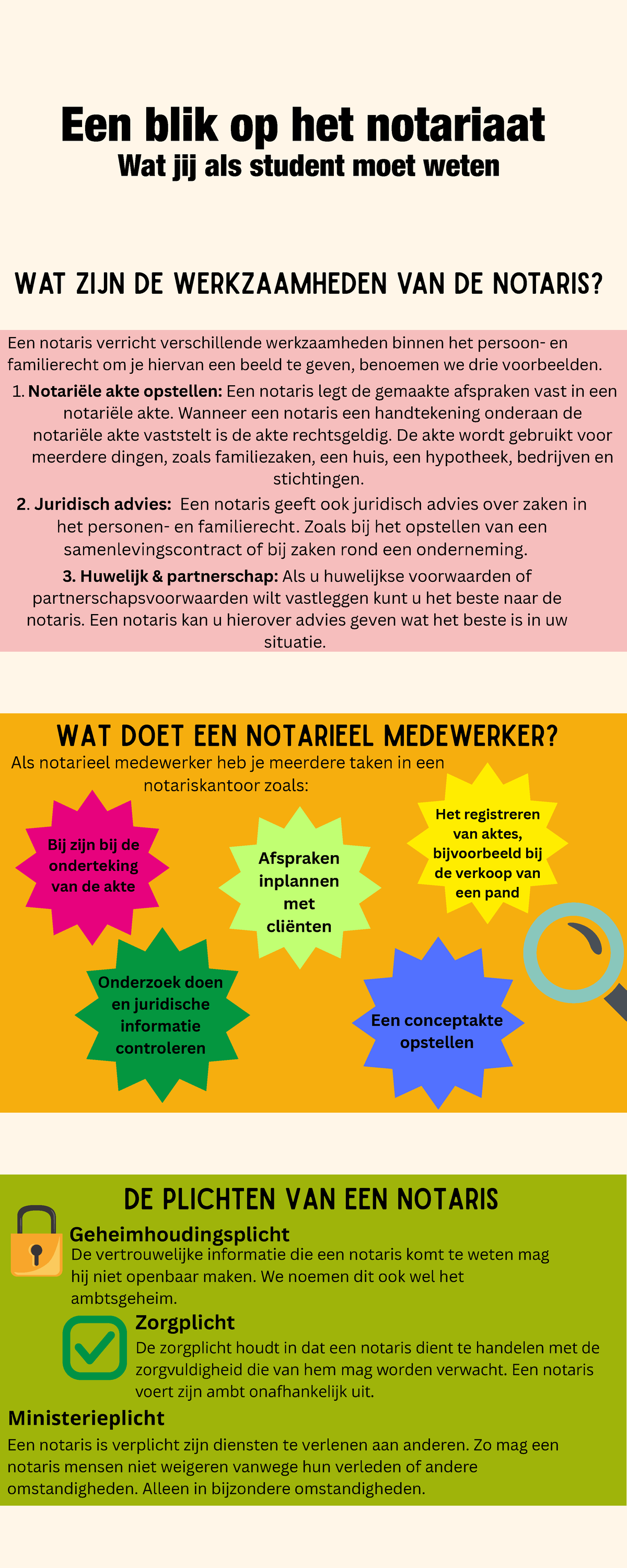 Toetsopdracht 1: Verkenning van het Notariaat en de Taken van de ...