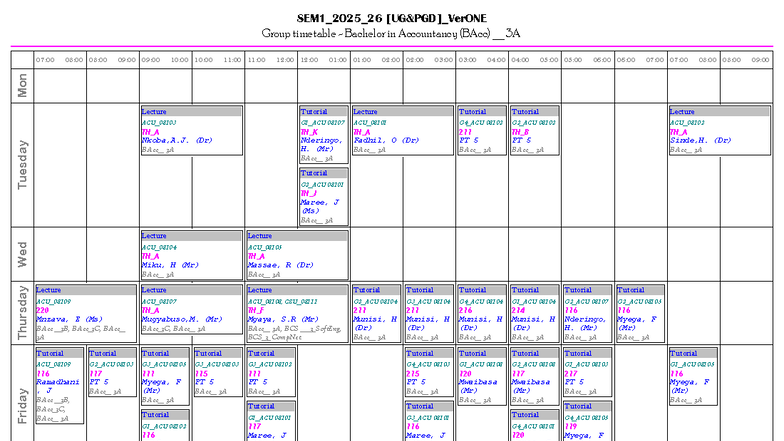 SEM1_2025_26 Business Law Lecture Notes for Bachelor in Accountancy ...