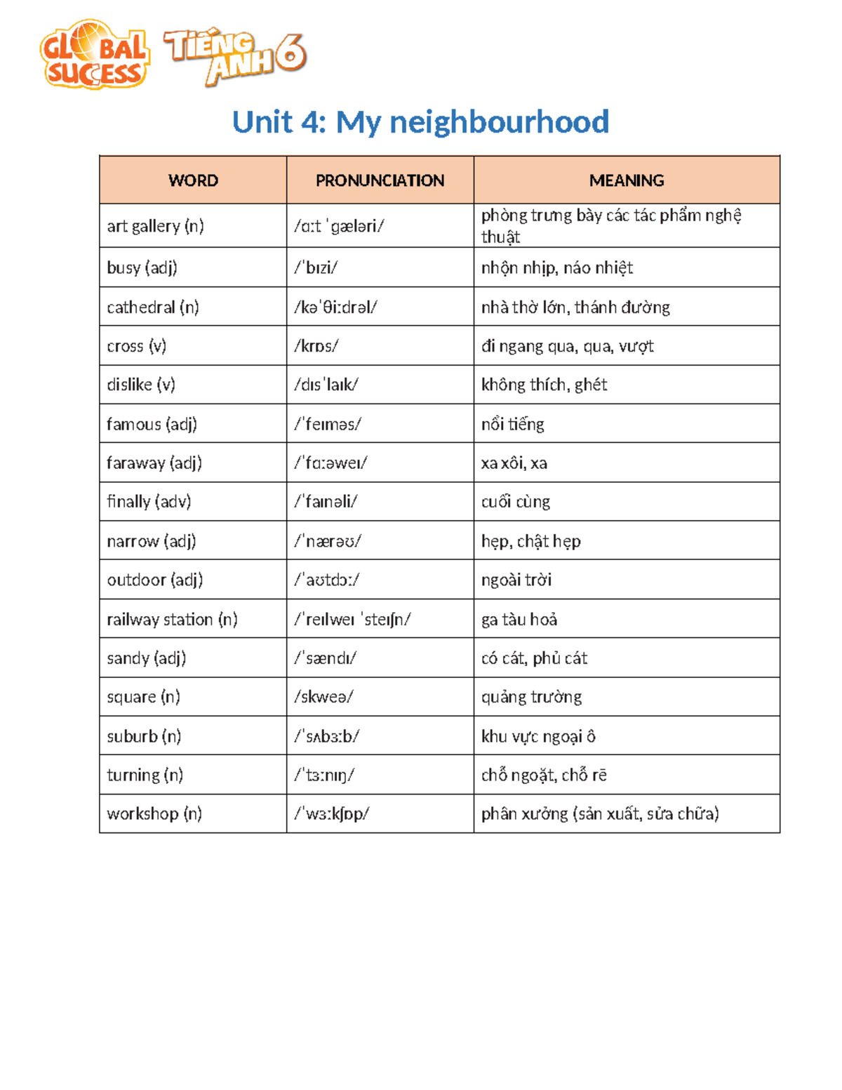 Unit 4 - english - Unit 4: My neighbourhood WORD PRONUNCIATION MEANING ...