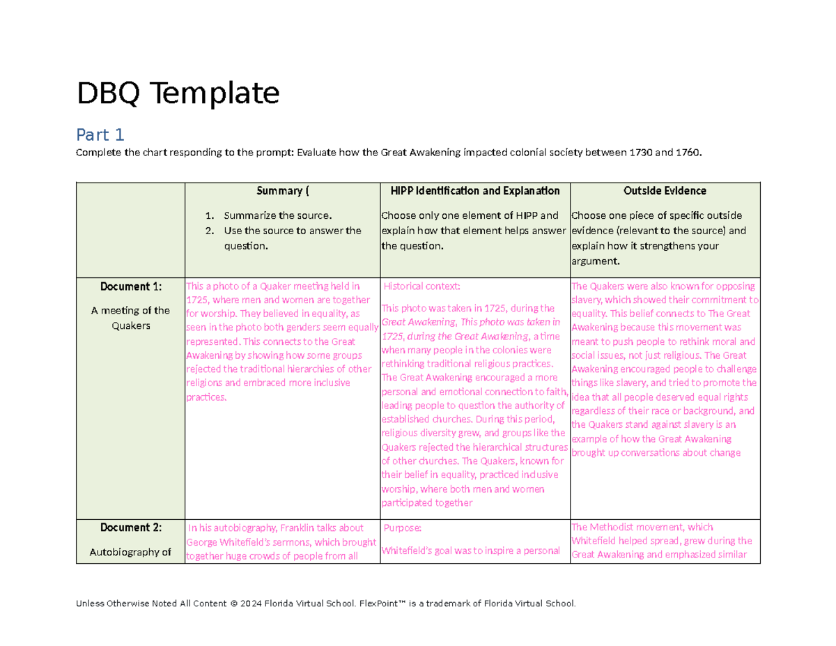 Apush 2.05 assignment - DBQ Template Part 1 Complete the chart ...