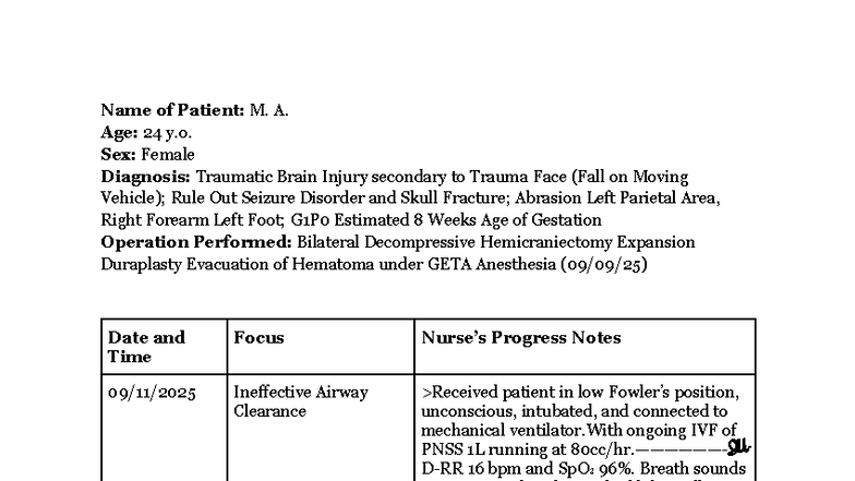 FDAR Progress Notes: Traumatic Brain Injury Case Study - Studocu