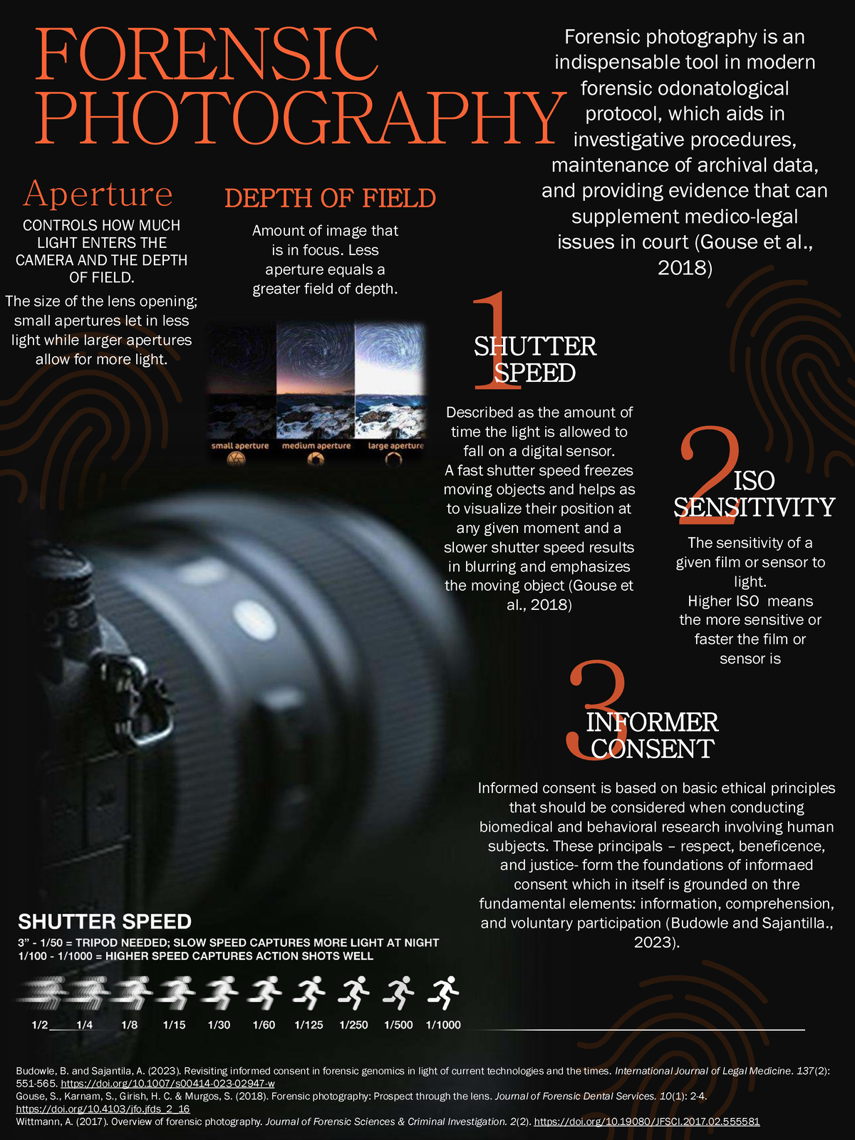 Forensic Photography Techniques: Aperture, Shutter Speed & ISO (N560 M2 ...