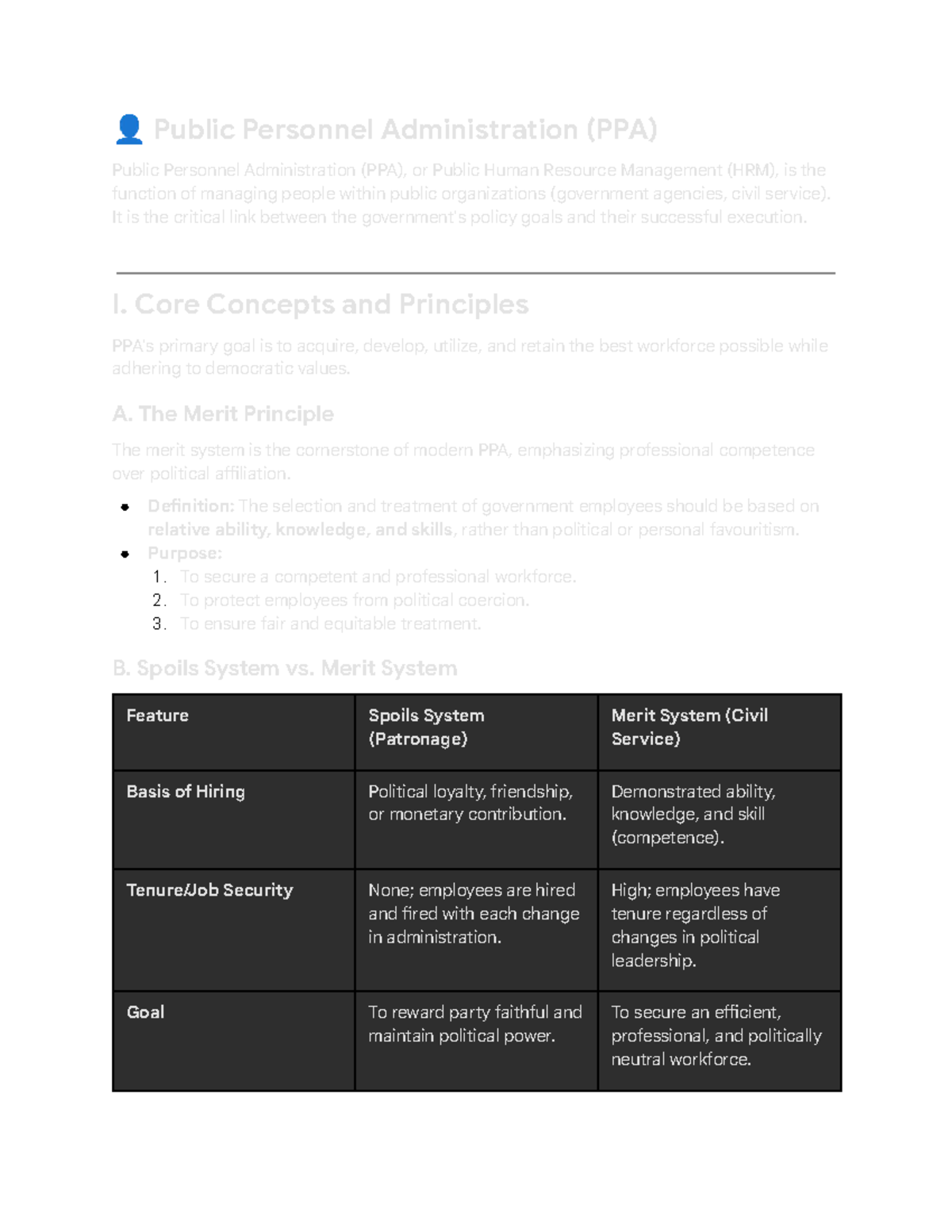 PPA 101: Essential Notes on Public Personnel Administration - Studocu