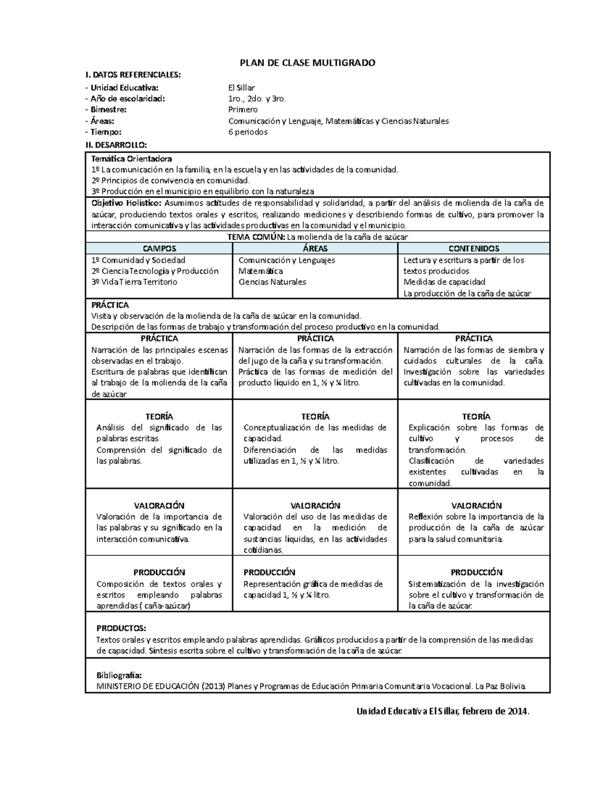 Plan de Clase Multigrado - Comun., Leng. y Ciencias - 1ro a 3ro - Studocu
