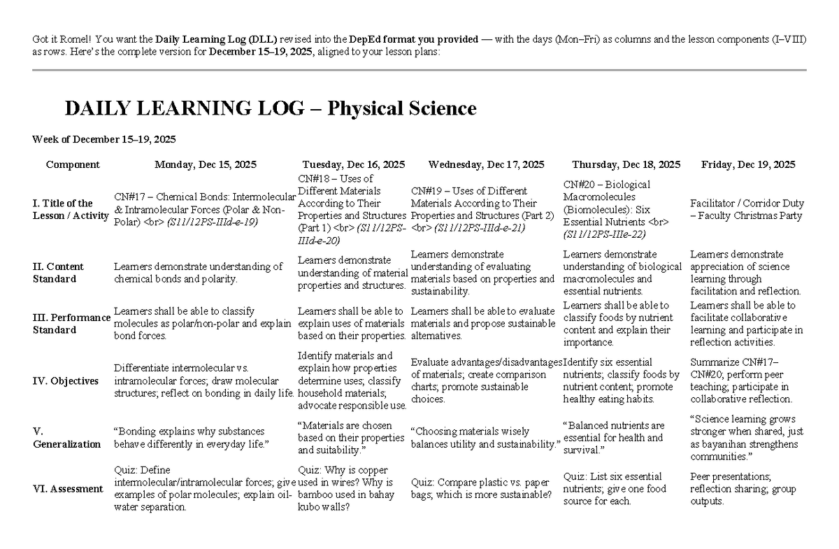DAILY LEARNING LOG (DLL) for Physical Science - December 2025 - Studocu