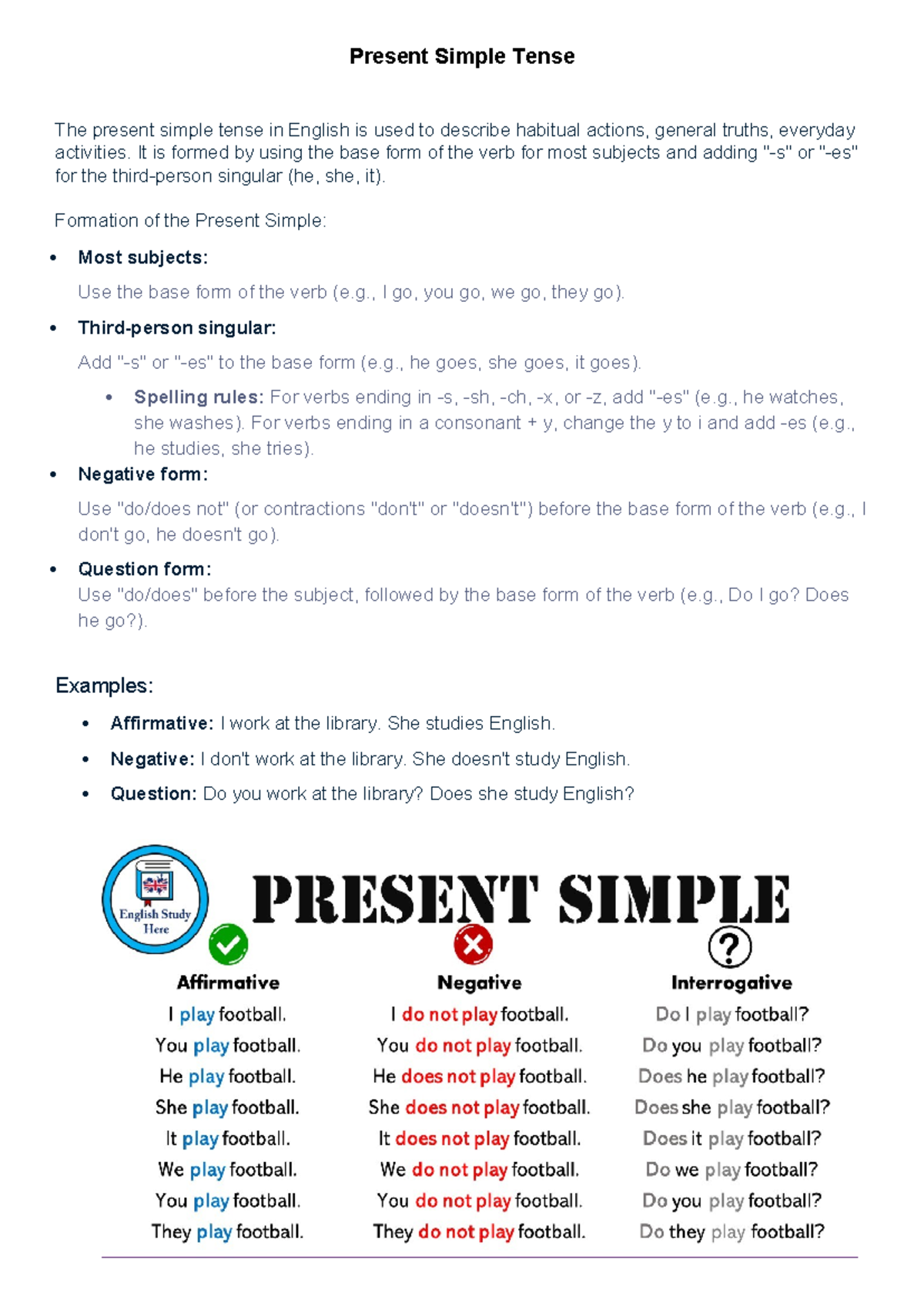 Present Simple Tense: Grammar Guide and Usage Examples - Studocu