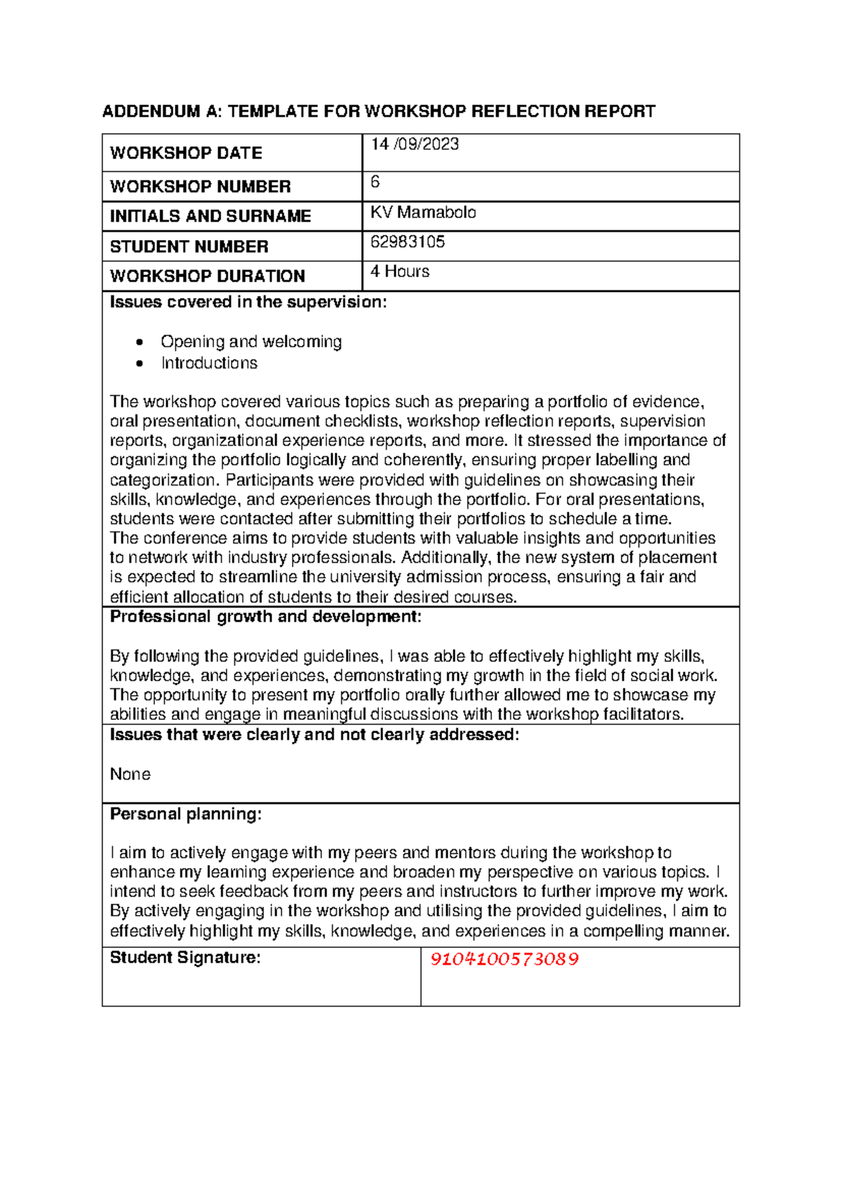 Workshop Reflection Report 6: Insights and Learnings - Studocu