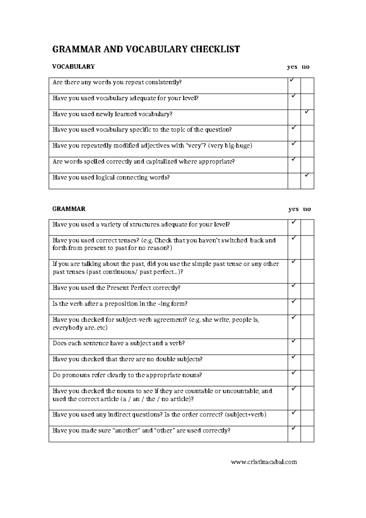 GRM 101: Vocabulary and Grammar Checklist for Effective Writing - Studocu