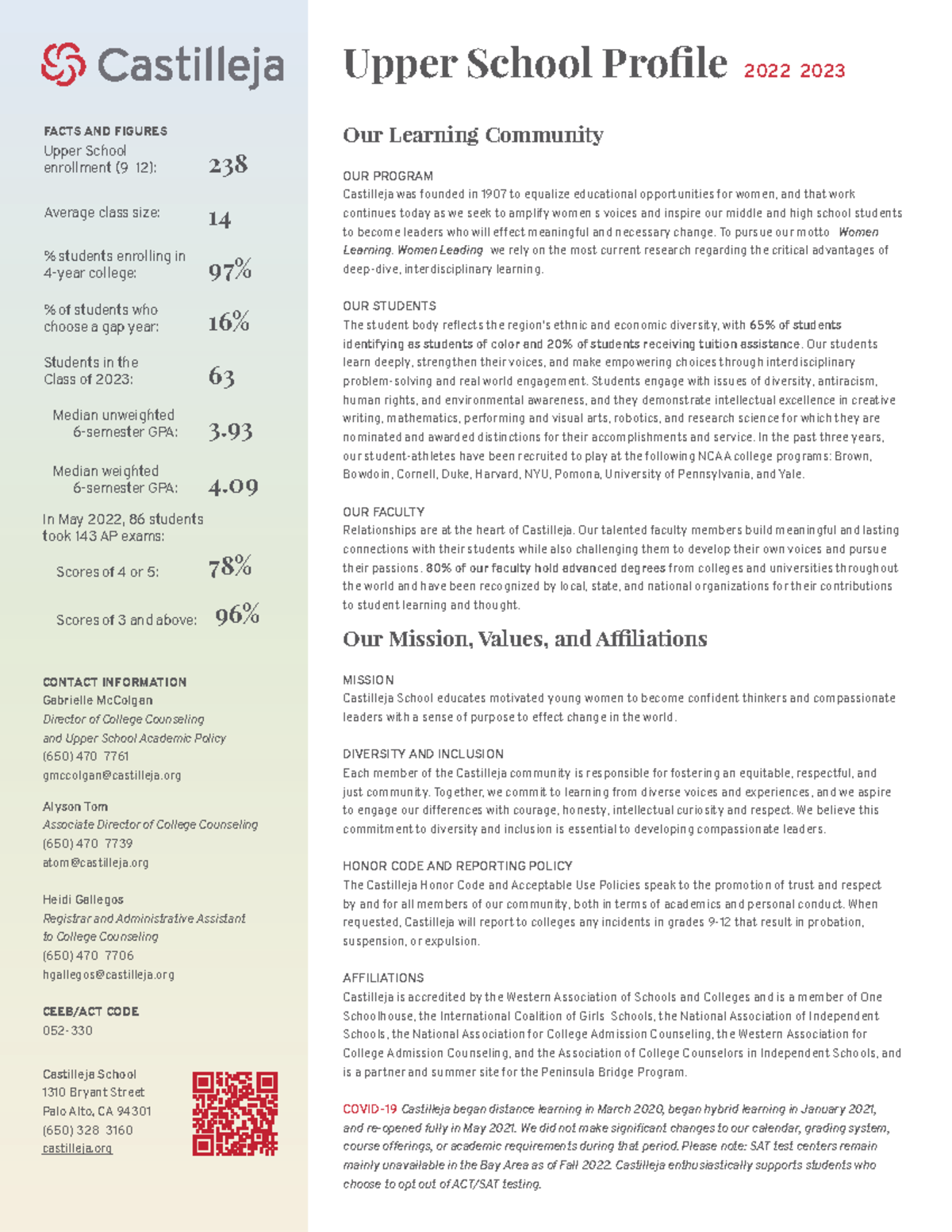 Castilleja School Upper School Profile: Facts & Figures Overview - Studocu