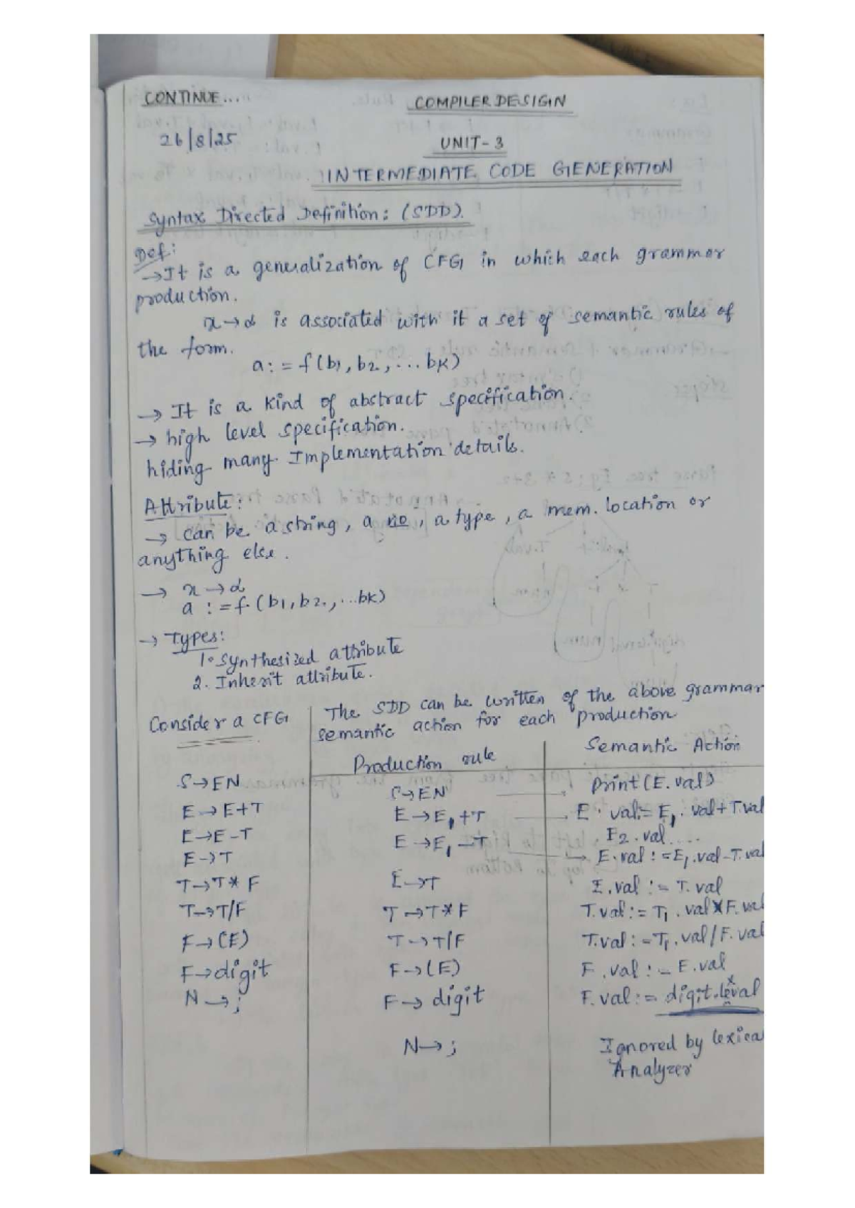 Intermediate Code Generation in Compiler Design (CSE 3) - Studocu