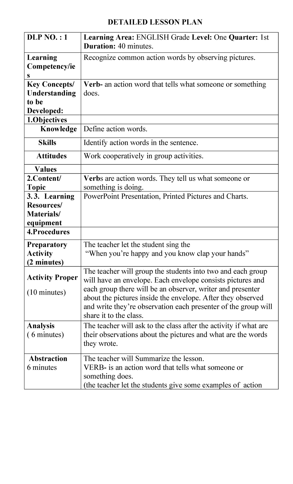DLP: English Verb Lesson Plan for Grade 1 - Action Words Focus - Studocu